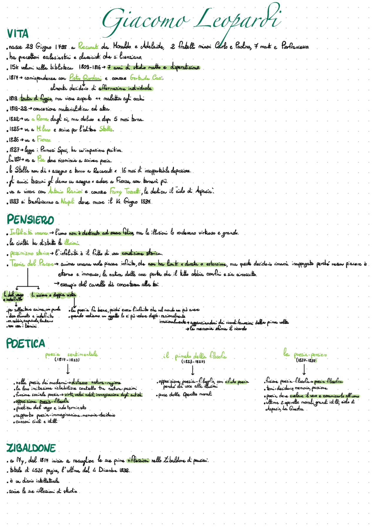 Giacomo Leopardi - vita, pensiero,.. - Docsity
