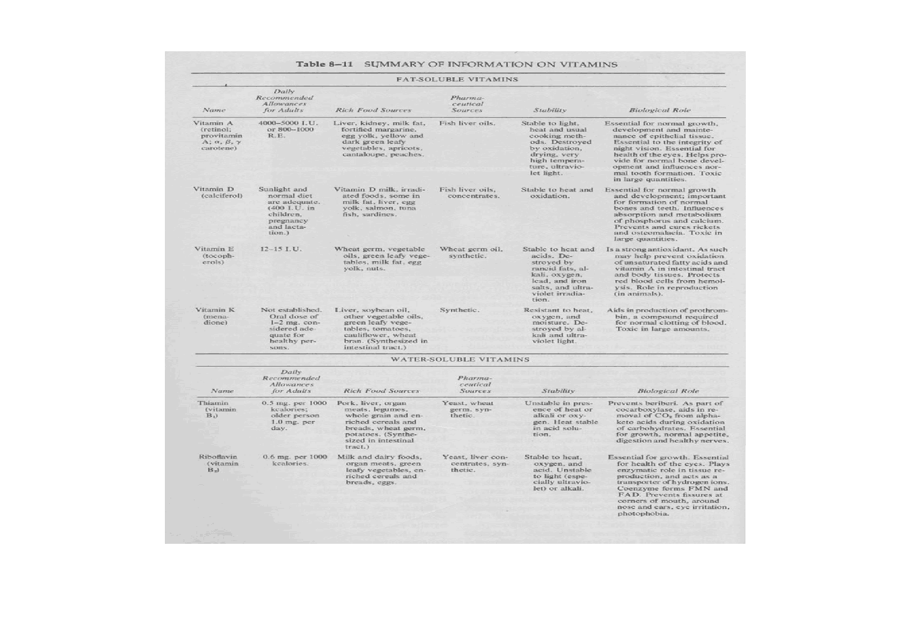 Tabella schematica vitamine - Docsity