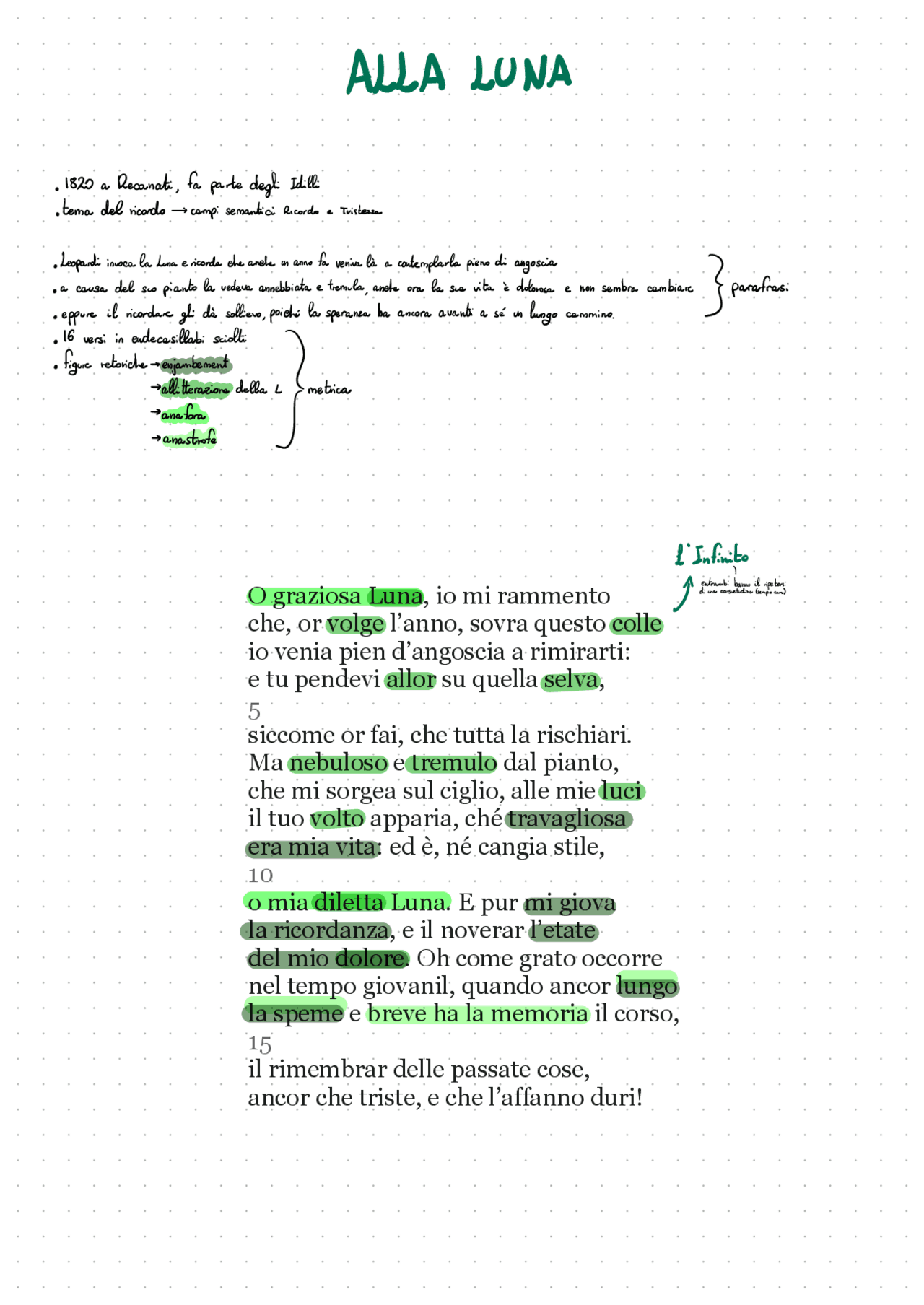 Alla Luna Di Leopardi Schemi E Mappe Concettuali Di Italiano Docsity