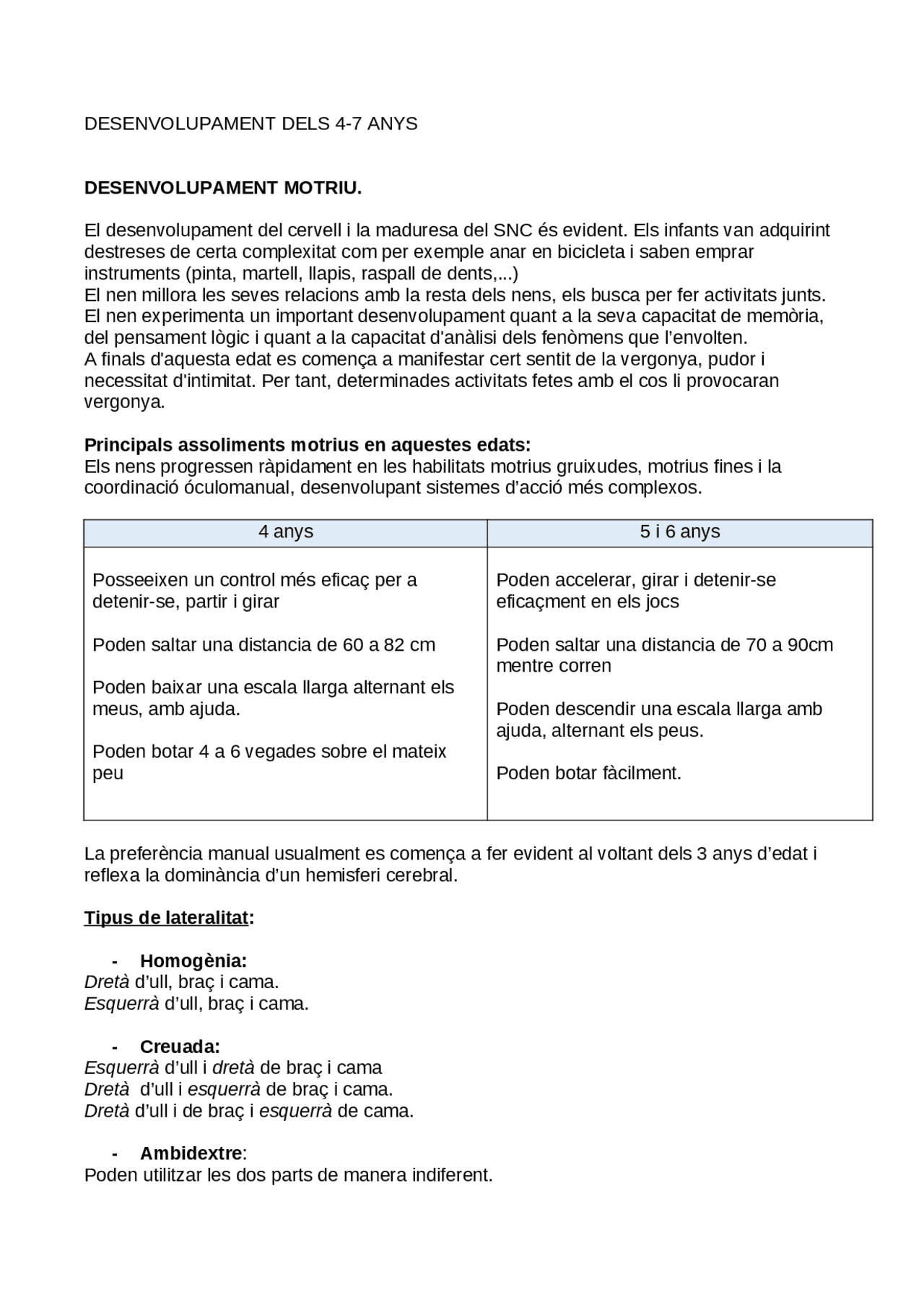 Desenvolupament Dels 4 Als 7 Anys Apuntes De Desarrollo Infantil