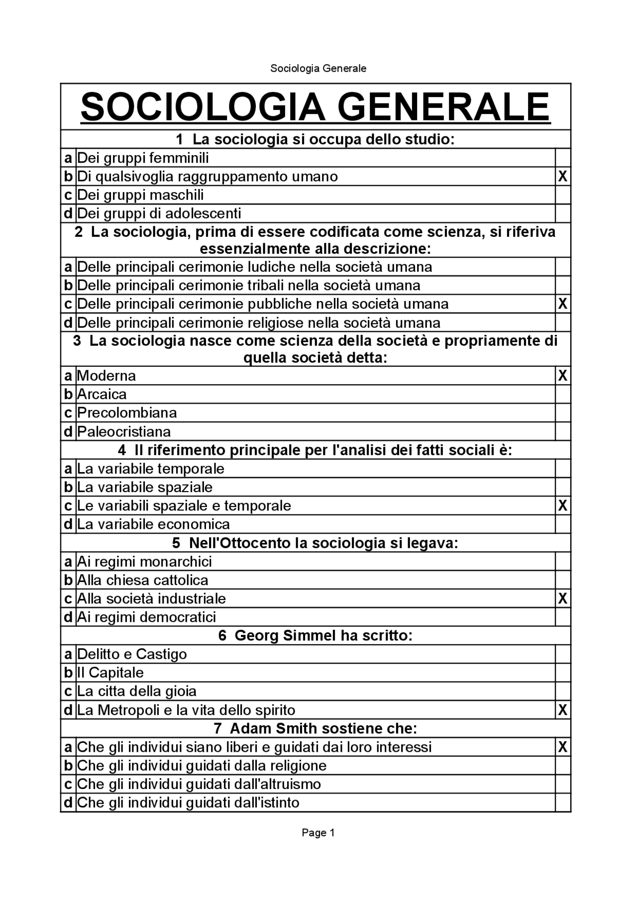 Test Esame Sociologia Generale Docsity