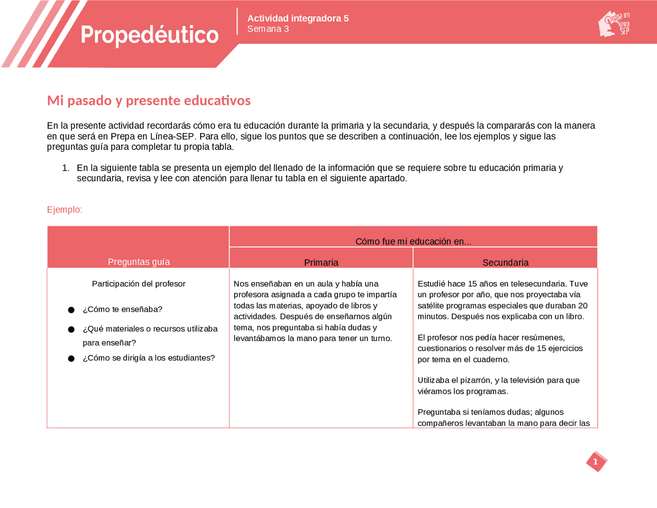 La Reseña Actividad Integradora Docsity