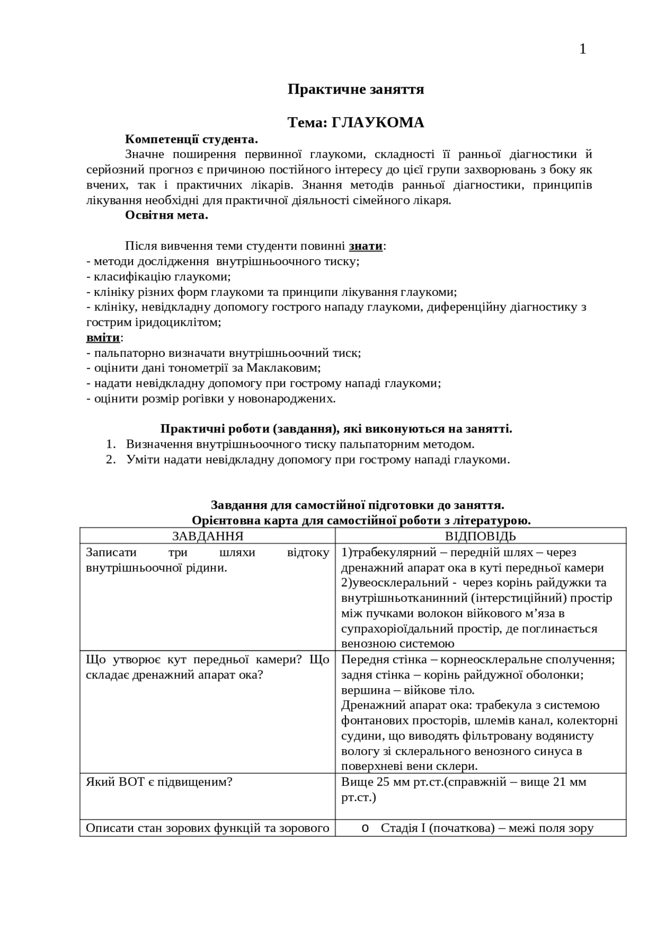 Практичне заняття Тема ГЛАУКОМА Docsity