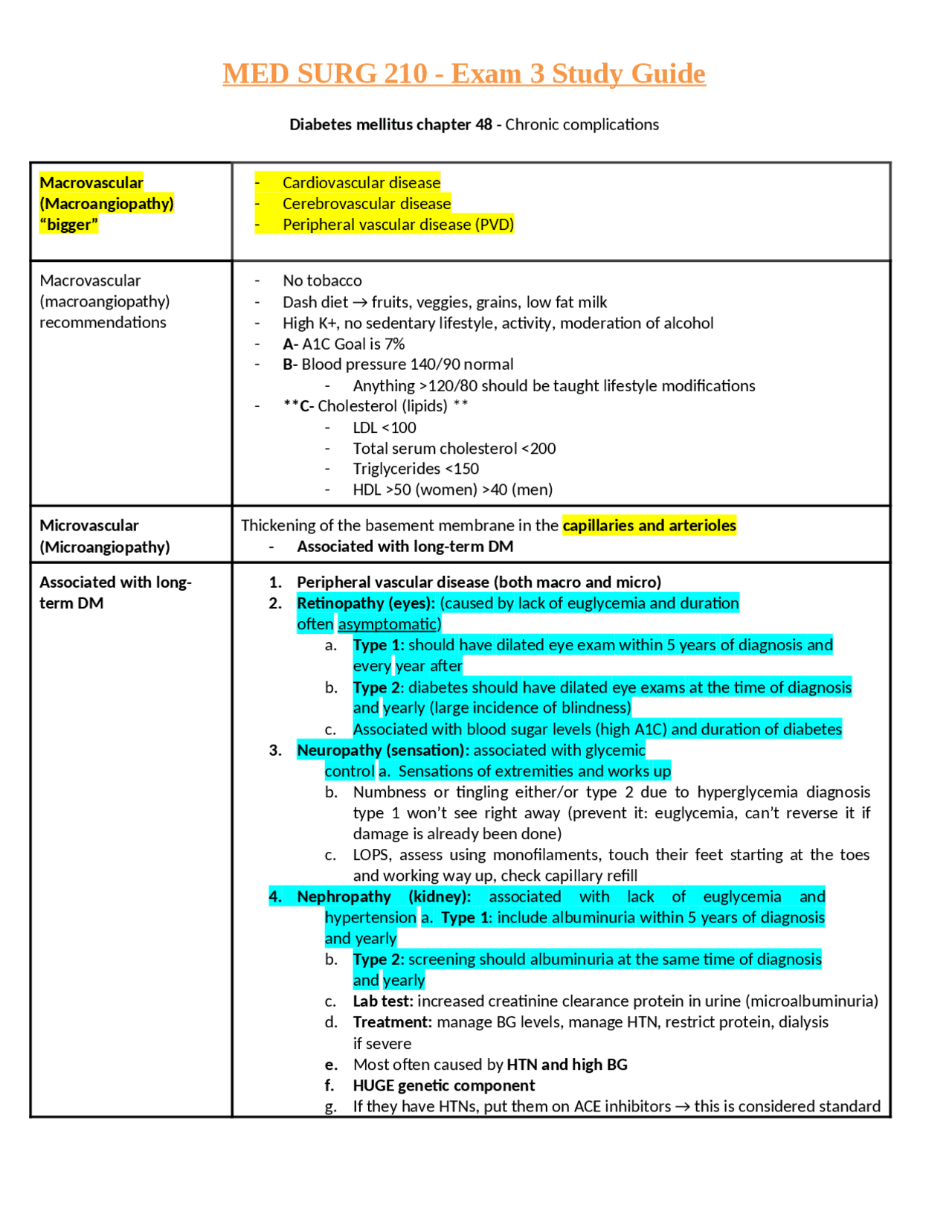 MED SURG 210 - Exam 3 Study Guide | Exams Nursing - Docsity