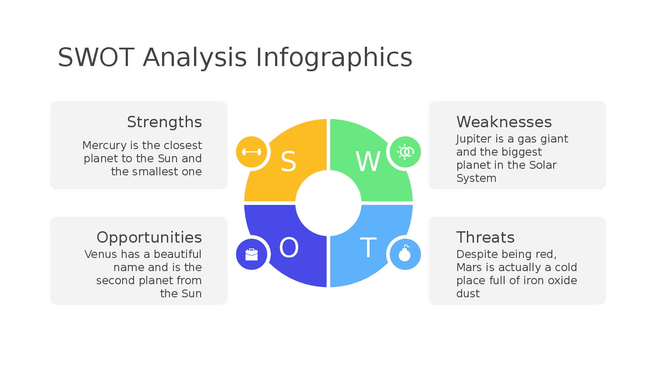 Espero sea de su agrado cuidense - Docsity