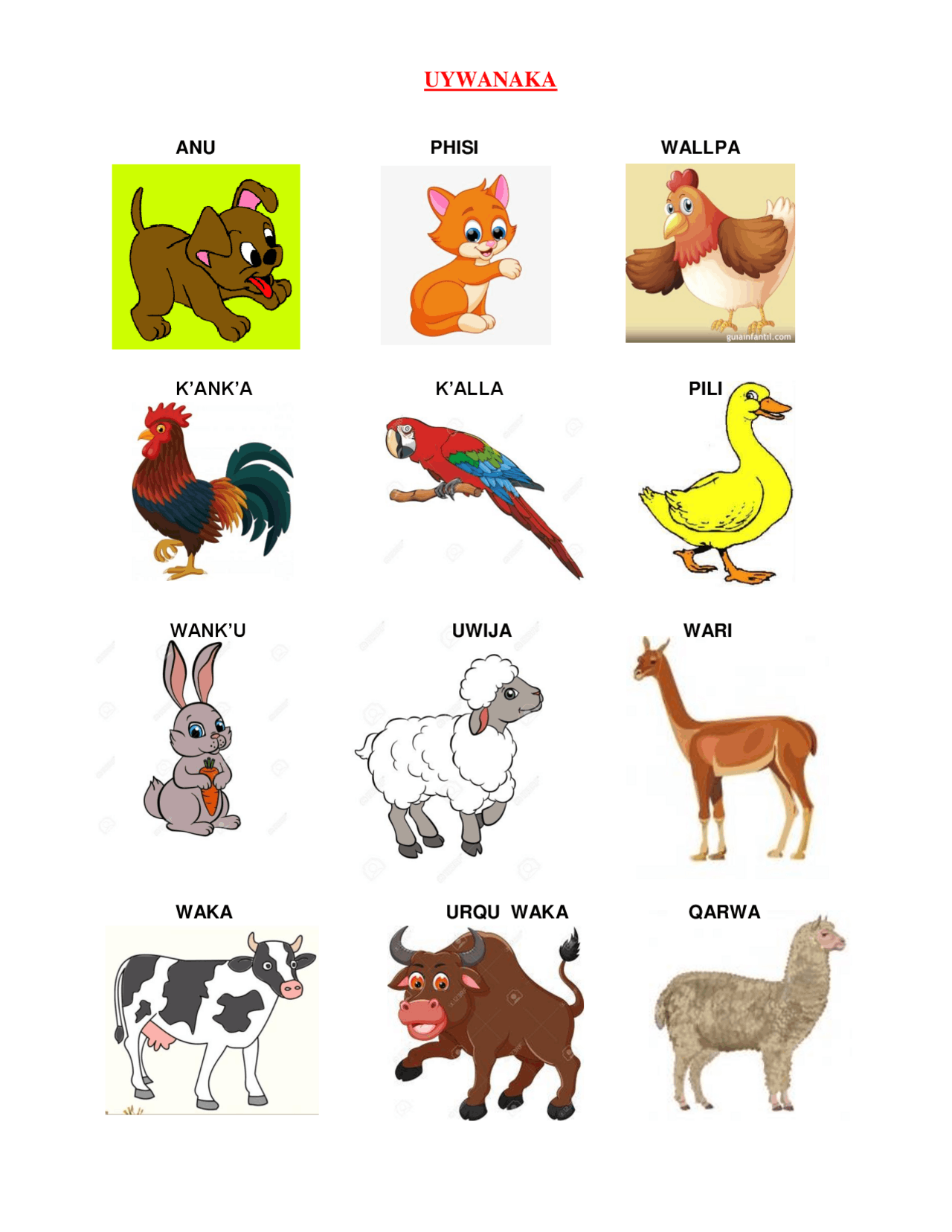 Los animales en el idioma aymara - Docsity