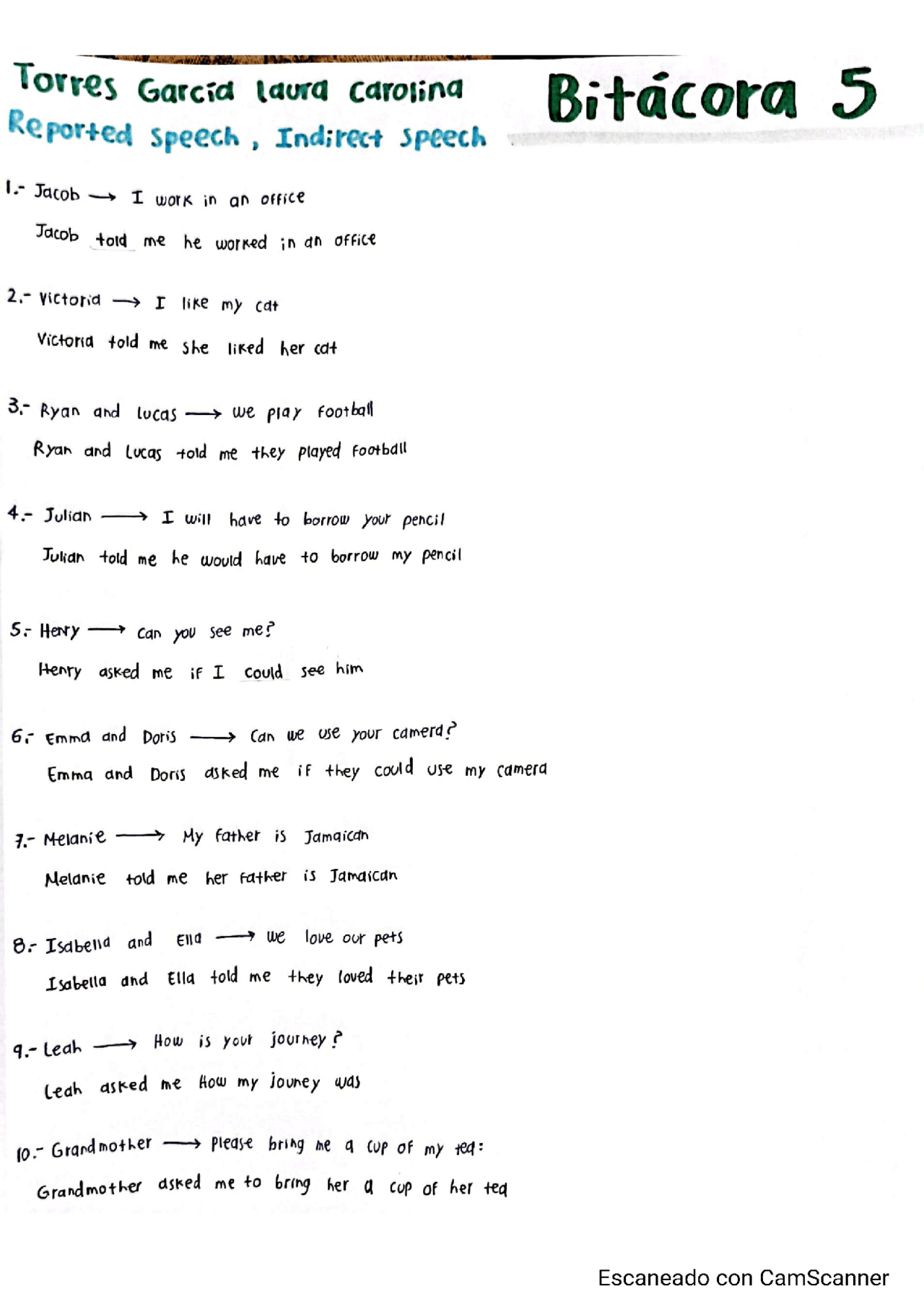 Reported Speech English 5 Docsity
