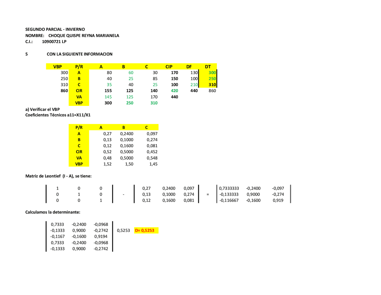 Ejercicio 3x3 MIP Cuentas Nacionales - Docsity