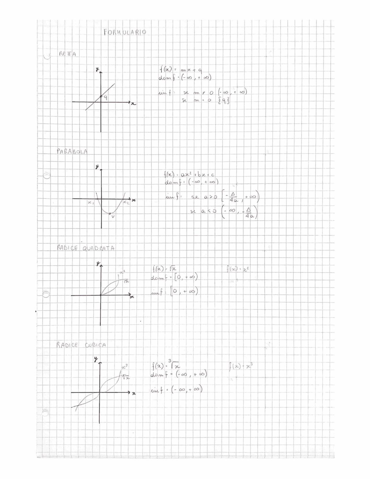 Formulario Matematica Generale Schemi E Mappe Concettuali Di Matematica Generale Docsity