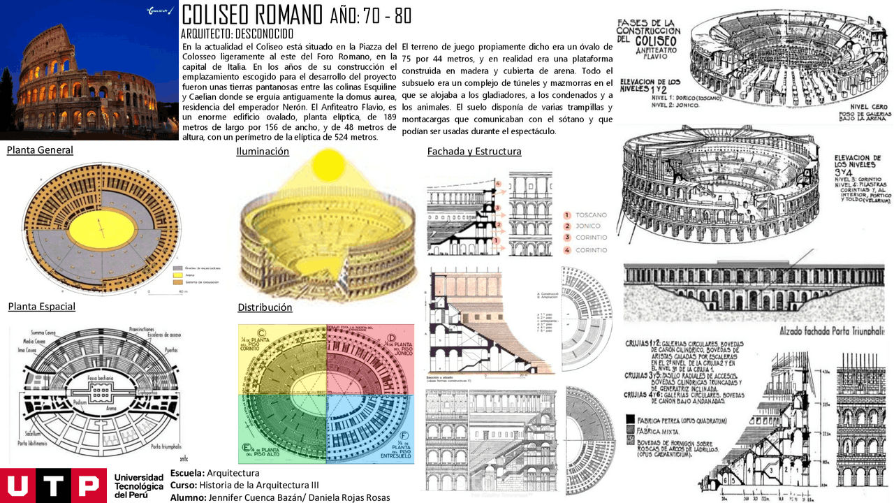 EL COLISEO ROMANO.... | Diapositivas de Historia de la Arquitectura ...