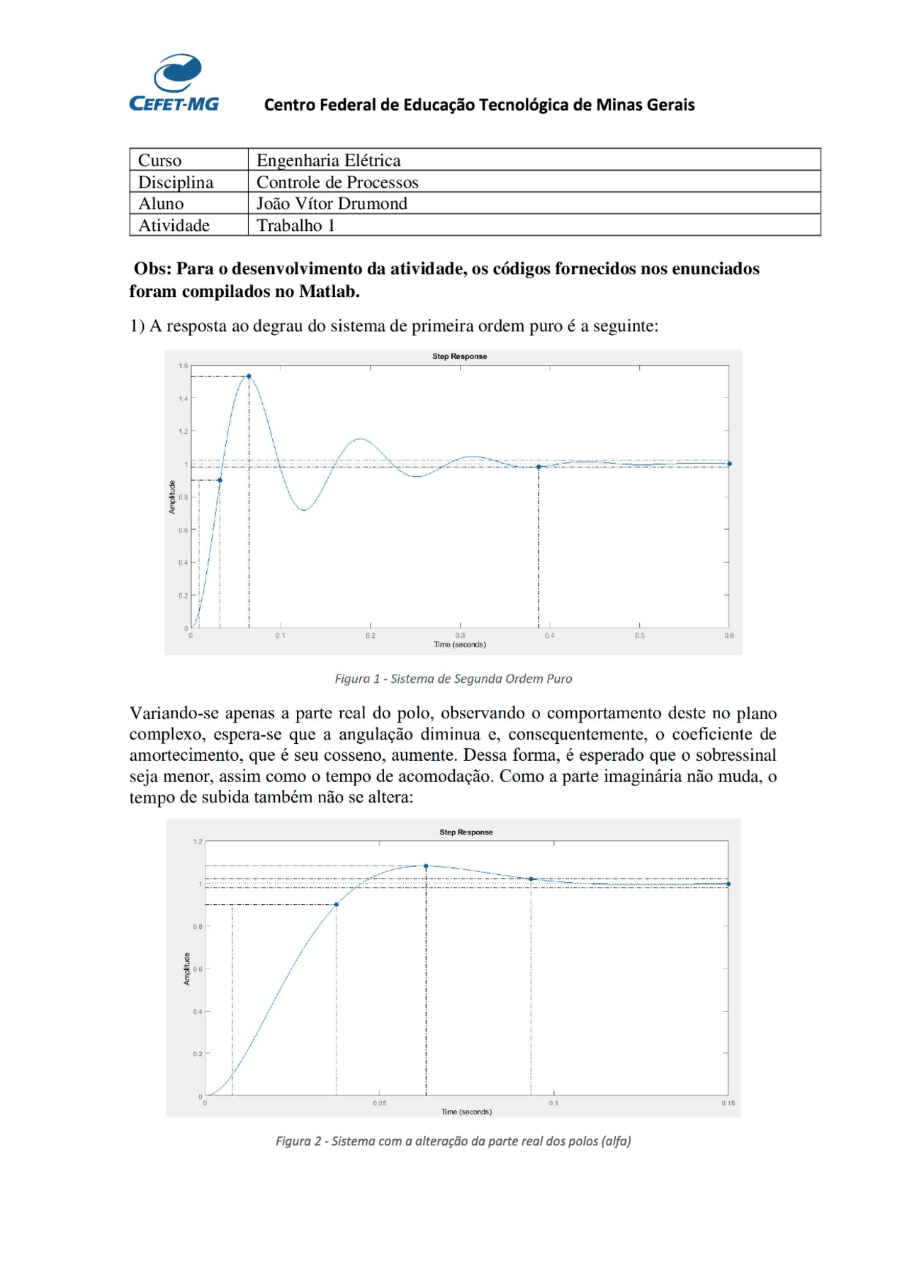 Atividade 1 da disciplina Controle de Processos - Docsity