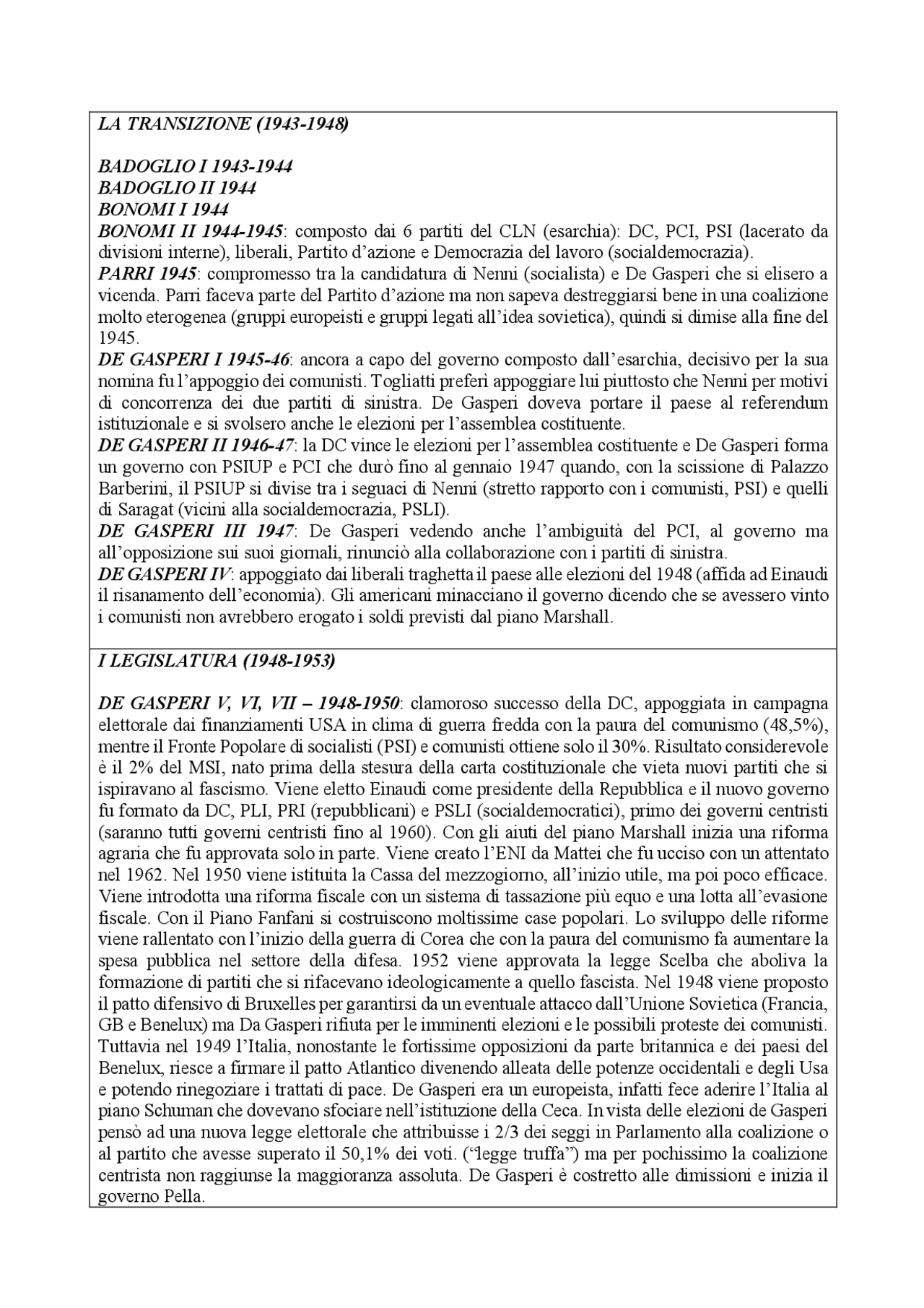 Schema sintetico governi italiani dal 1943 al 1994 - Docsity