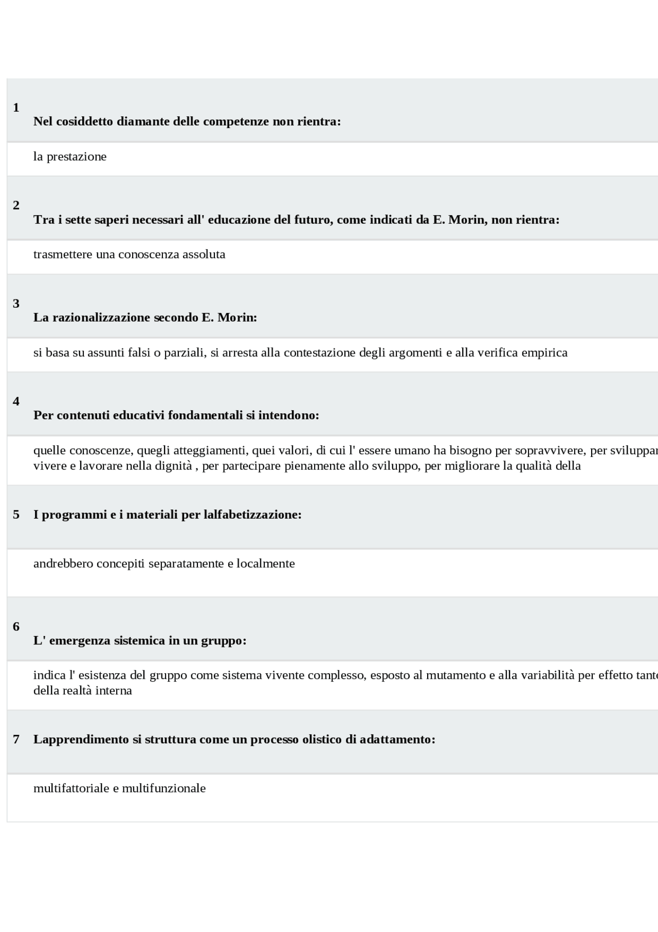 Test Di Autovalutazione Docsity