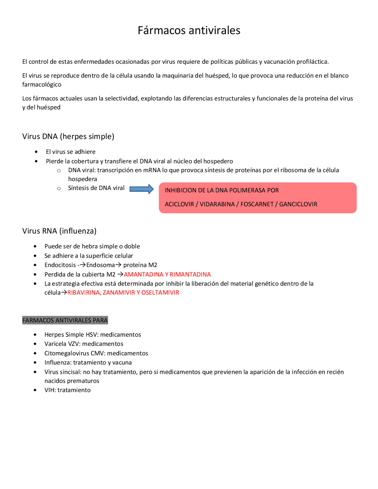 Farmacos Antivirales Resúmenes De Farmacología Docsity