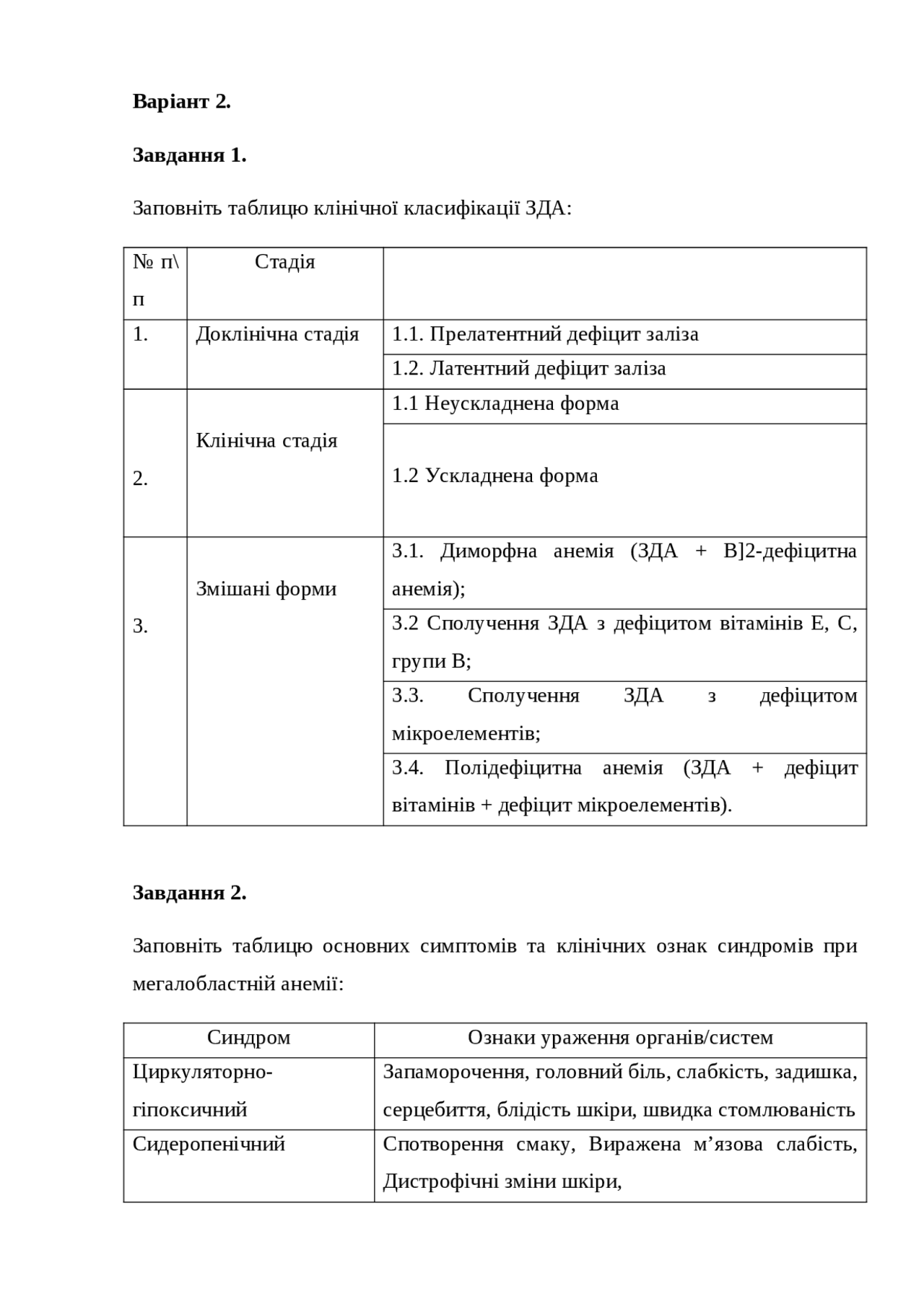 Внутрішня медицина Анемії Варіант 2 Робочий зошит Docsity