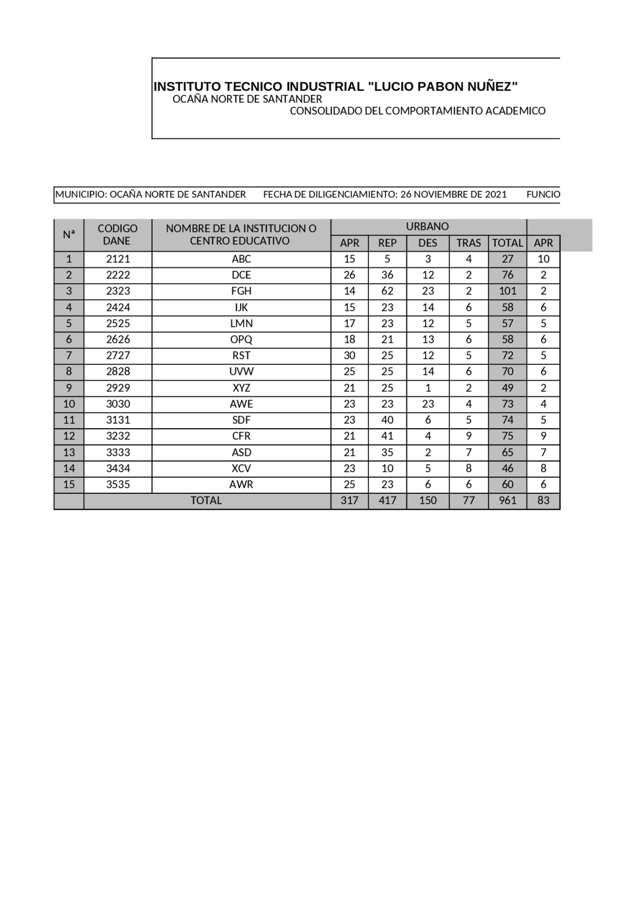 Tablas en excel para ver tablas ect - Docsity