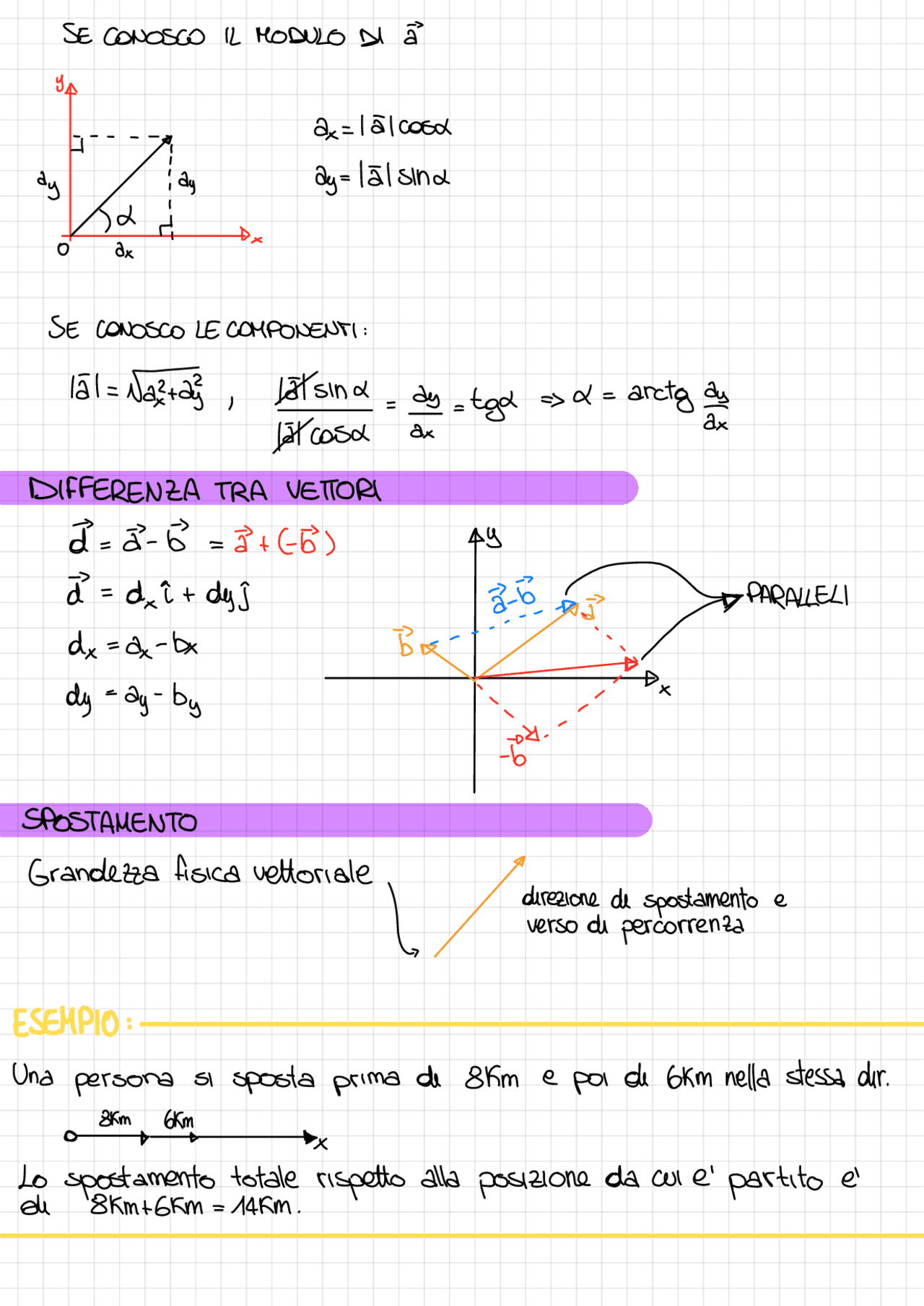 Appunti Fisica I Cinematica Docsity