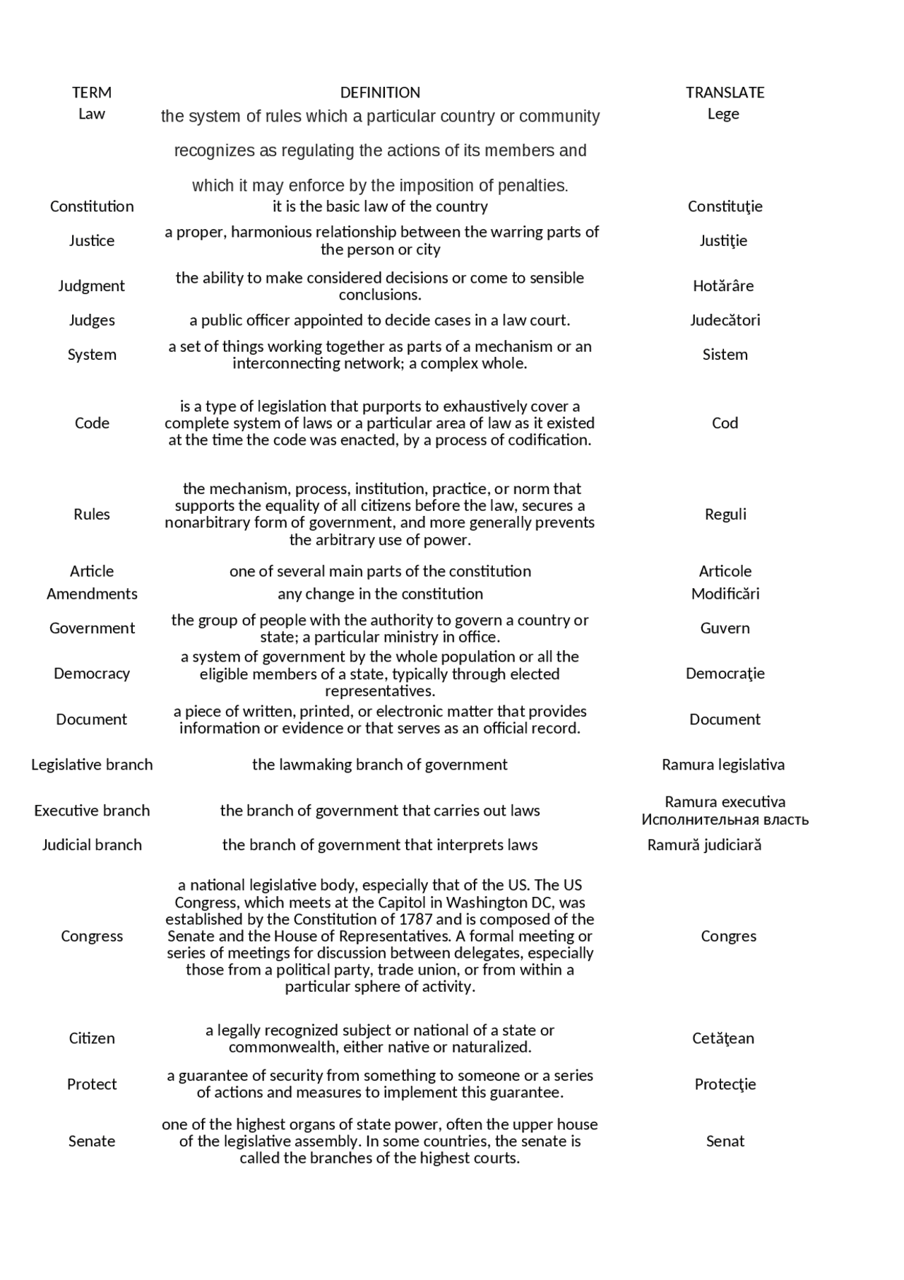 Glossary English Terms - Docsity