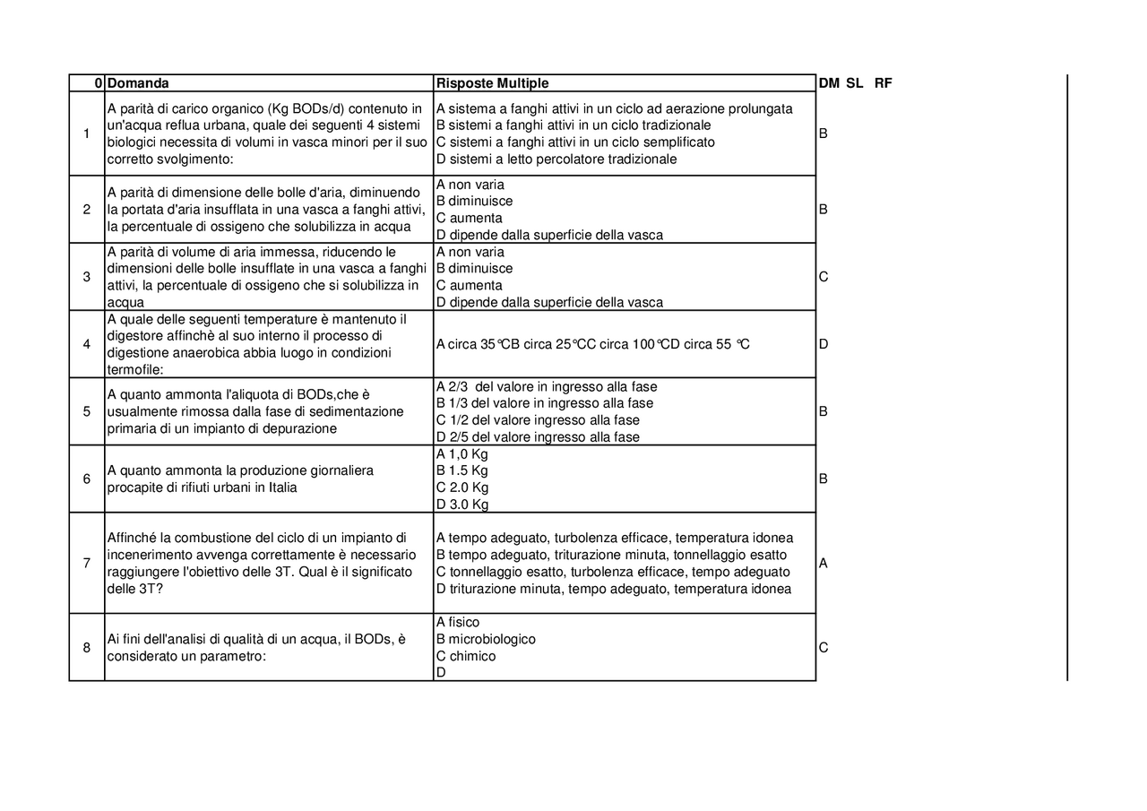 Ingegneria Ambientale Docsity