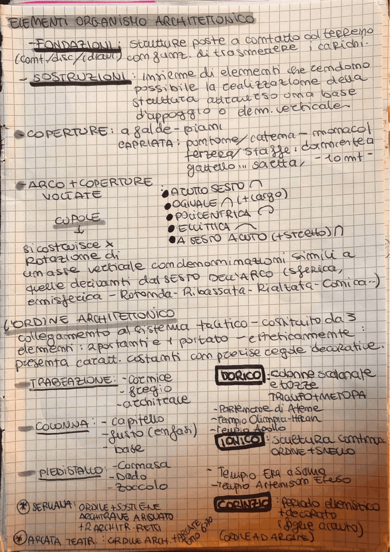 Appunti Prima Parte Del Programma Di Storia Dellarchitettura 1 Docsity