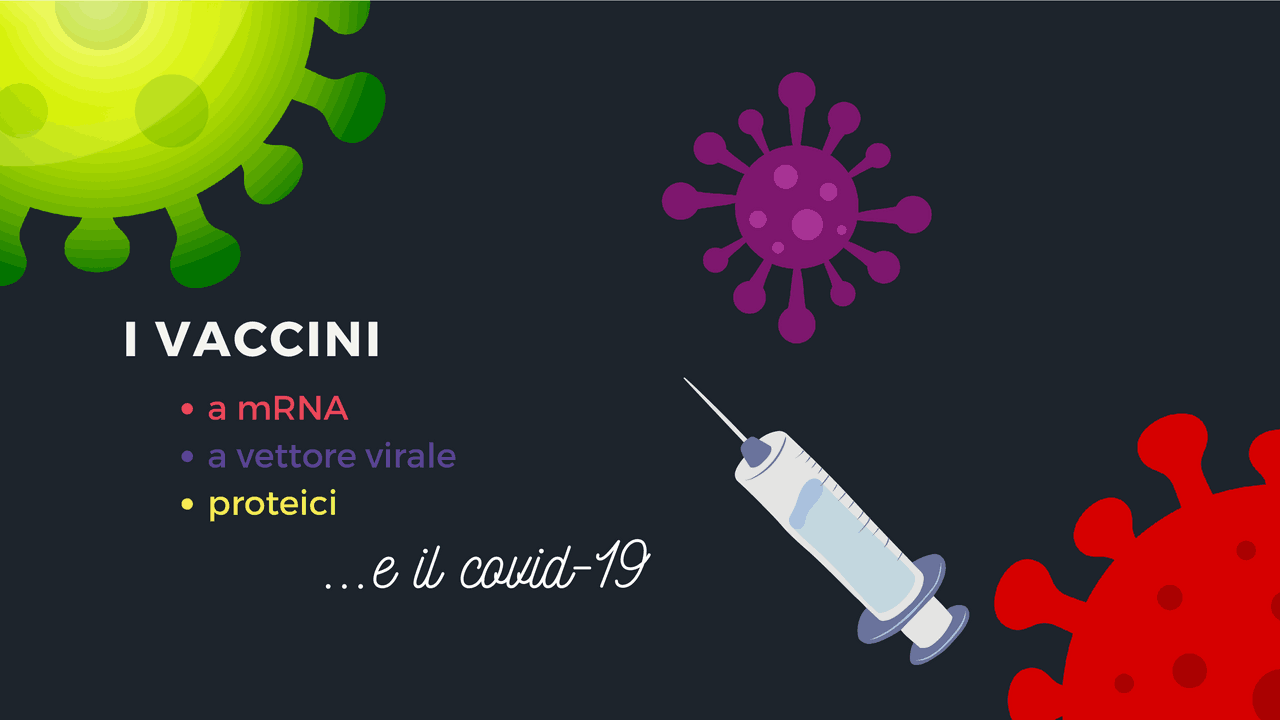 Slide Sui Vaccini Powerpoint Docsity