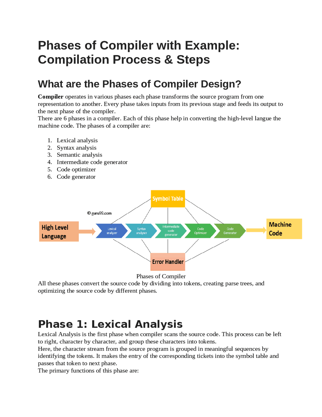 Lexical Analysis Lexical Analysis Is The First Phase When Compiler