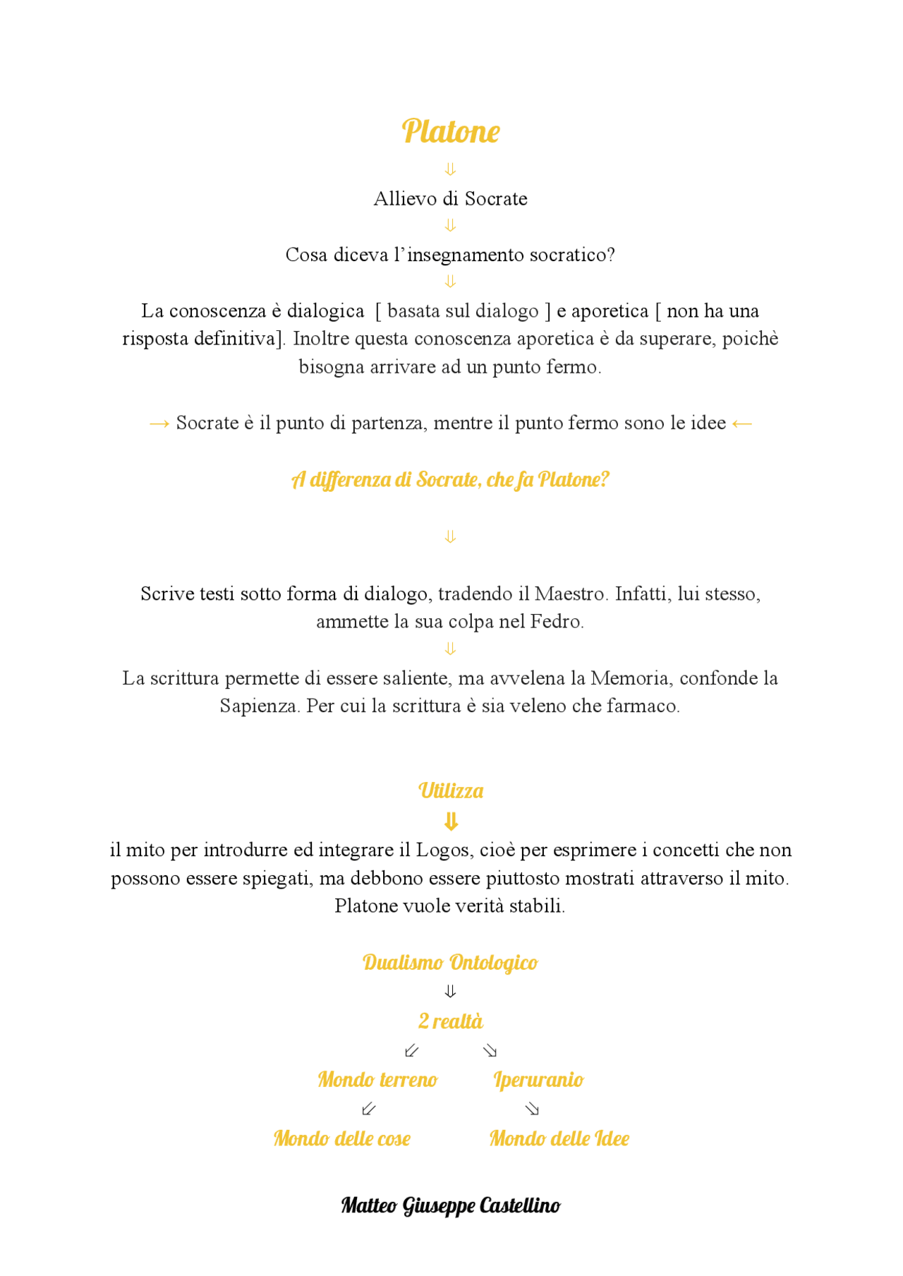 Schemi sul Filosofo Platone - Docsity