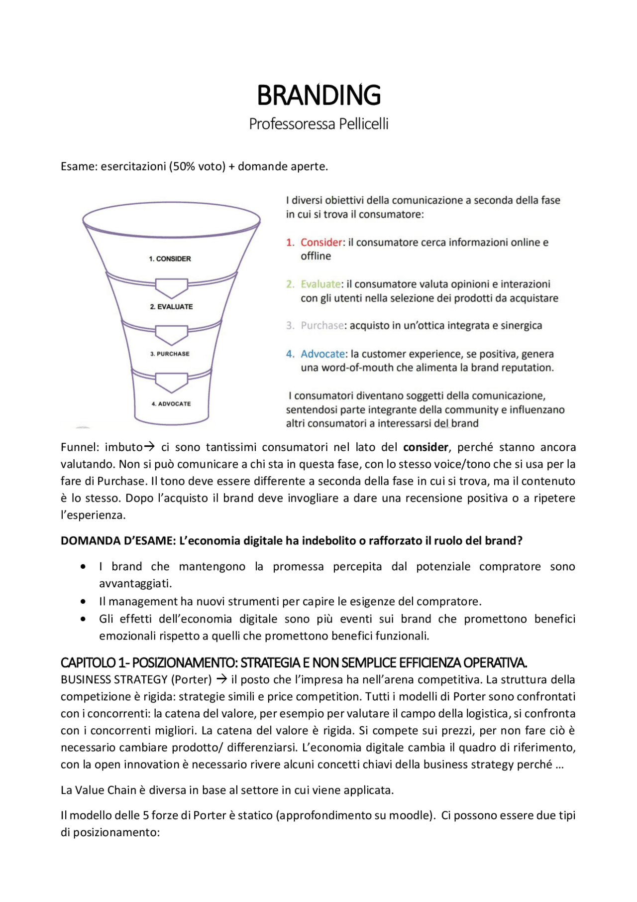 Appunti Branding Anno 2021 2022 Docsity