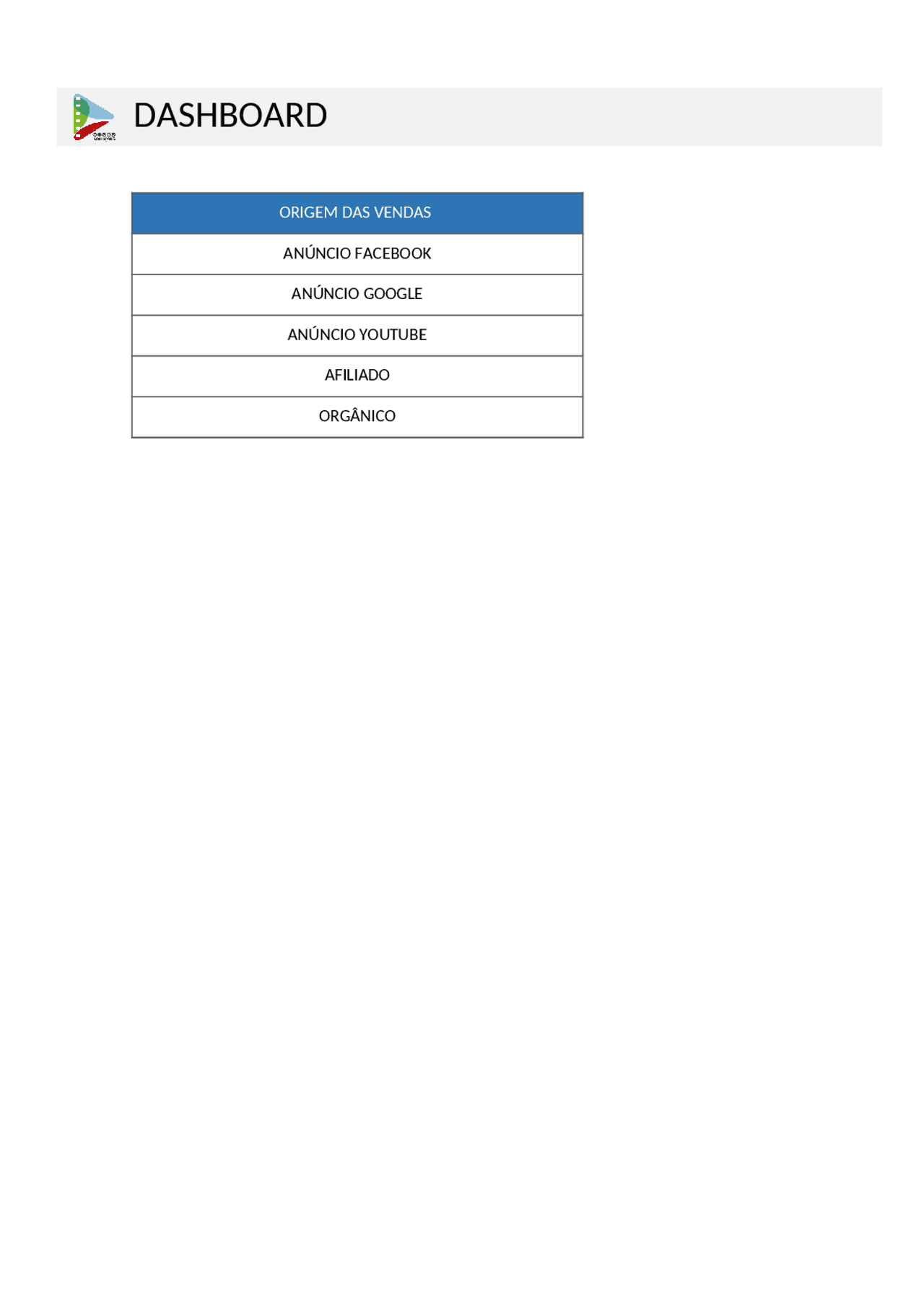 Dashboard Excel 2021 Docsity