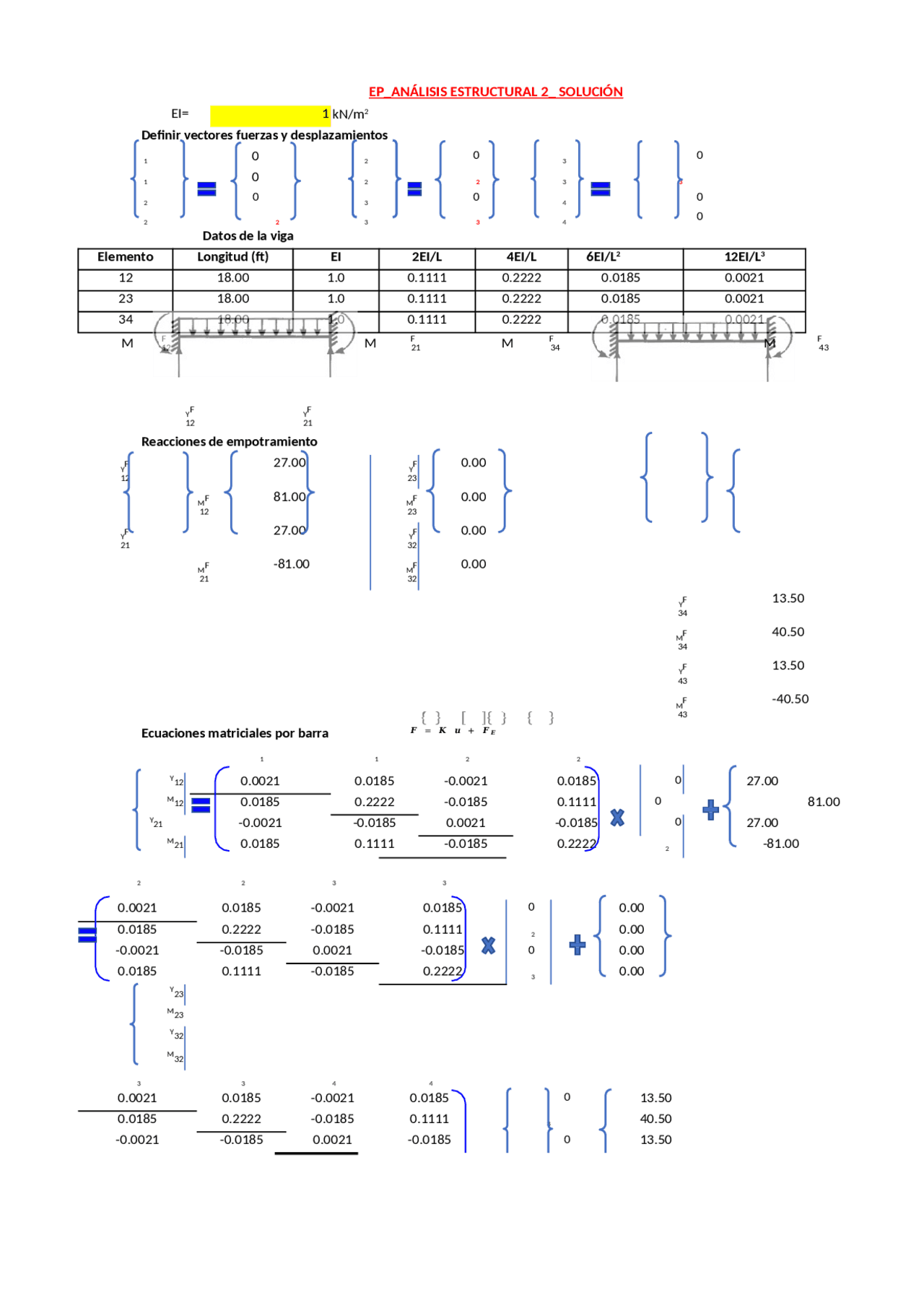 Analisis Matricial Solucion Docsity