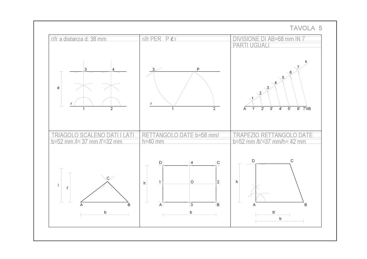 Tavola di ttrg molto bellissima fatta e mi è piaciuto - Docsity