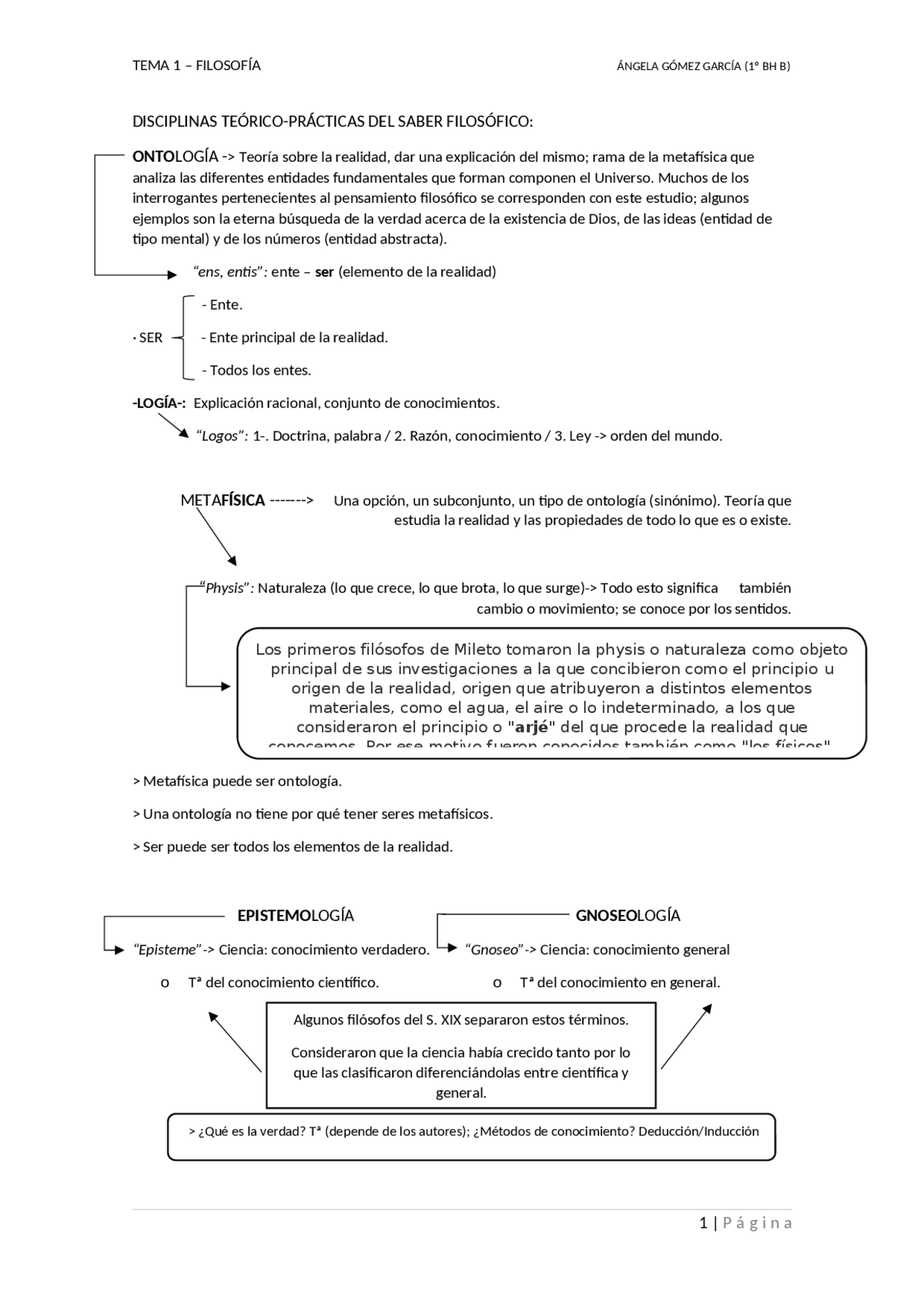 Apuntes 1º Bach Filosofía Docsity