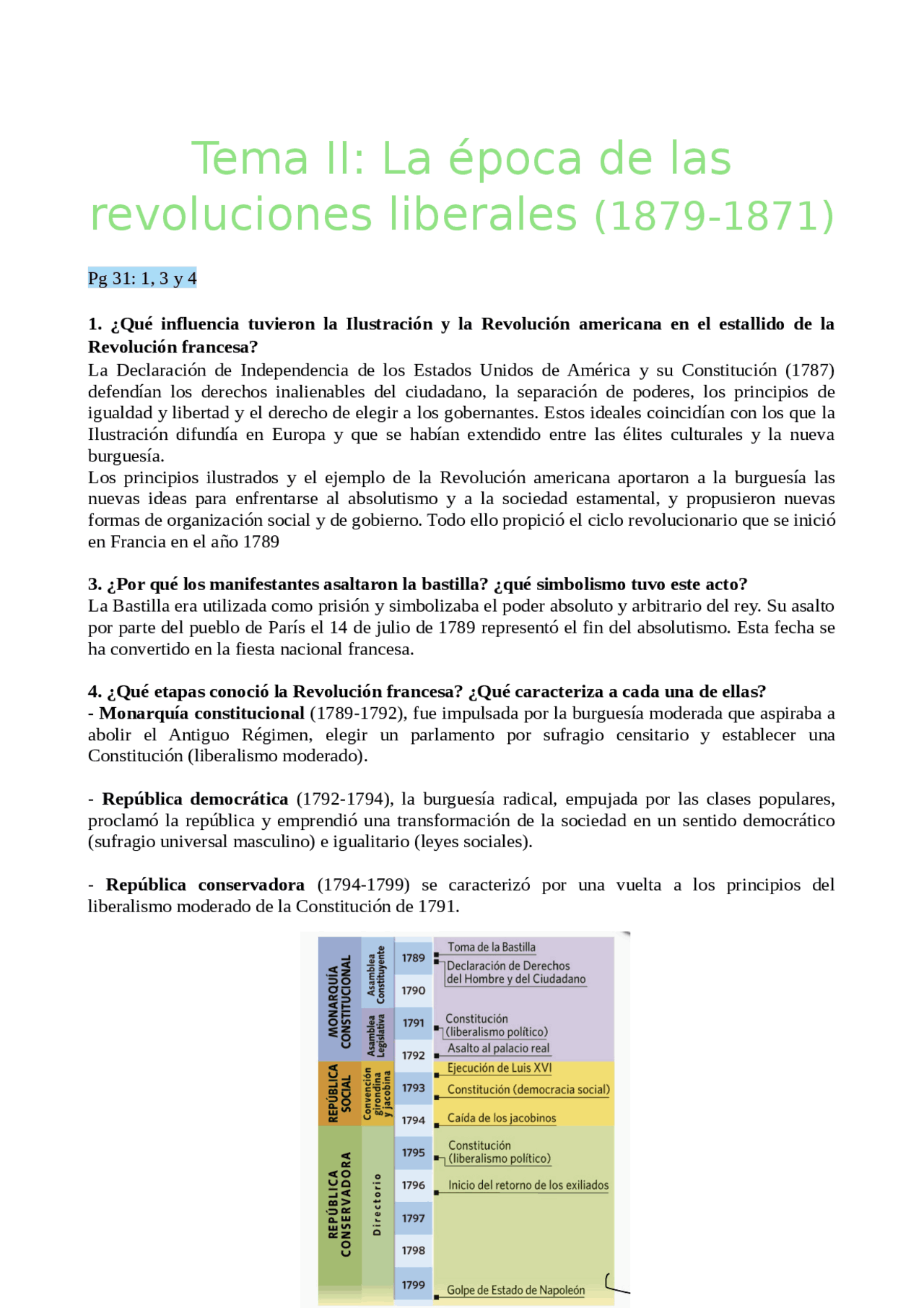 Activ historia T-2 La época de las revoluciones liberales. | Ejercicios ...