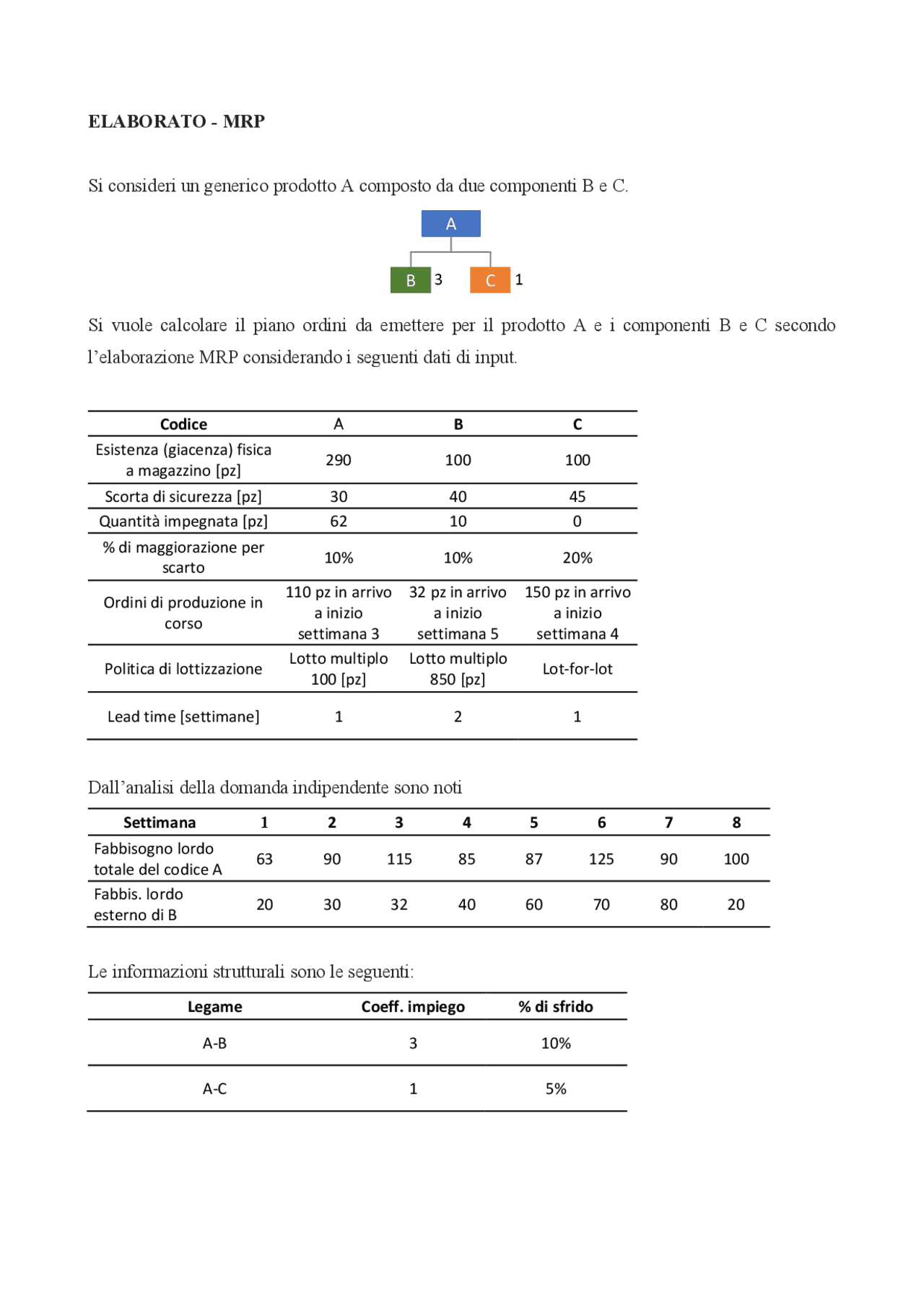 Esercizi Per Prova Di Esame Docsity