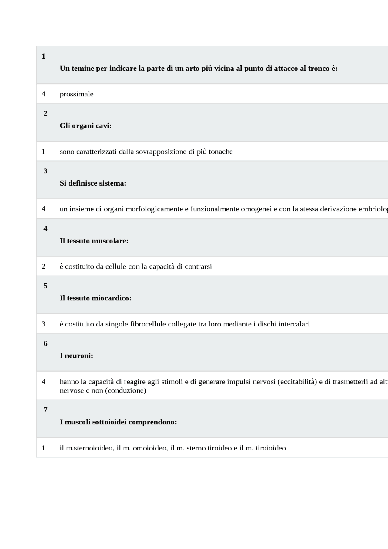 Test Scienze Motorie Docsity