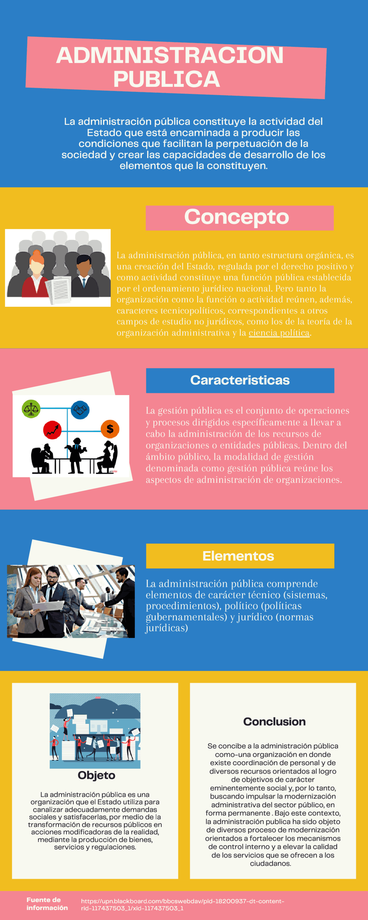 Administraccion publica - Docsity