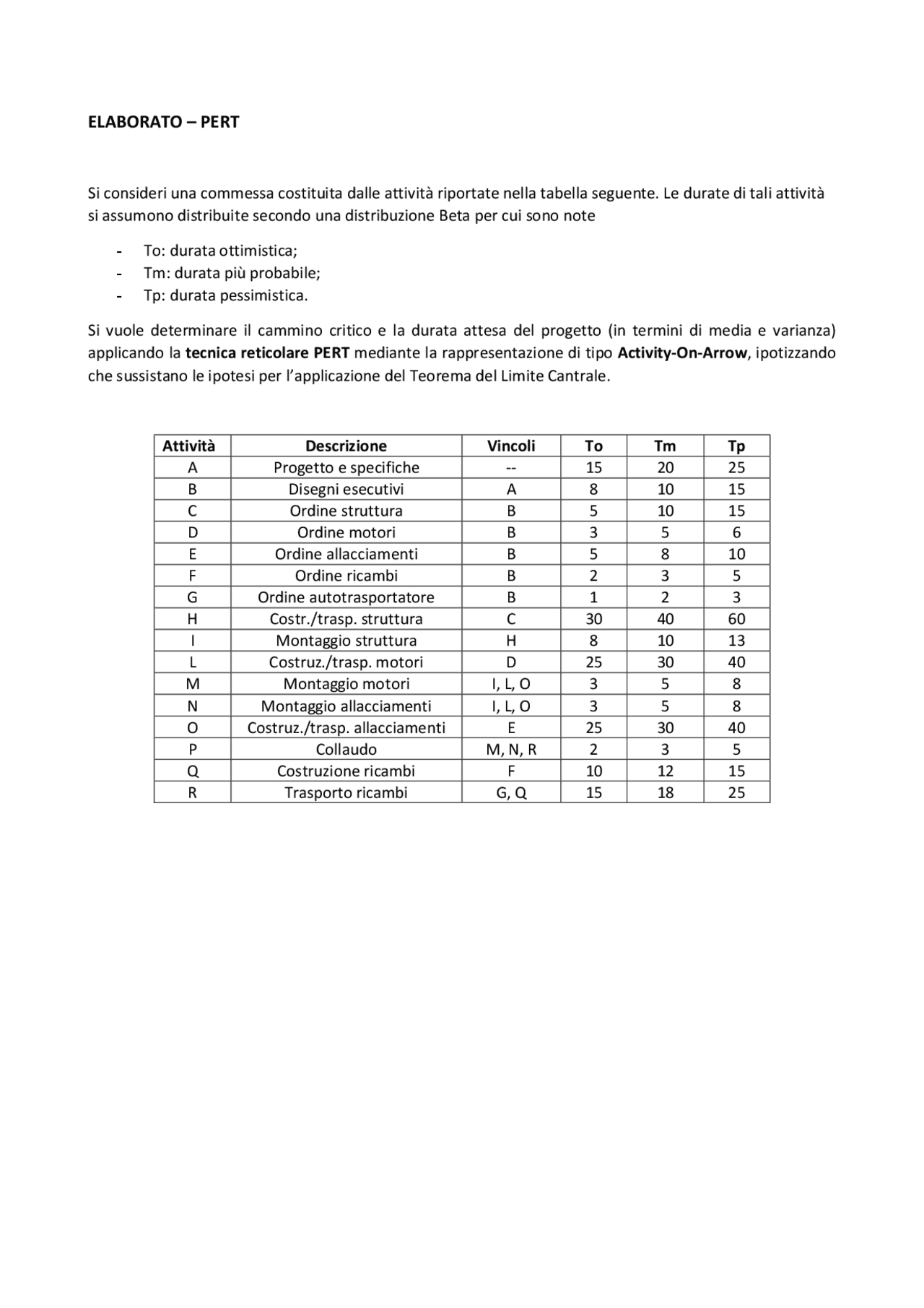 Esercizi Prova Di Esame Mercatorum Docsity