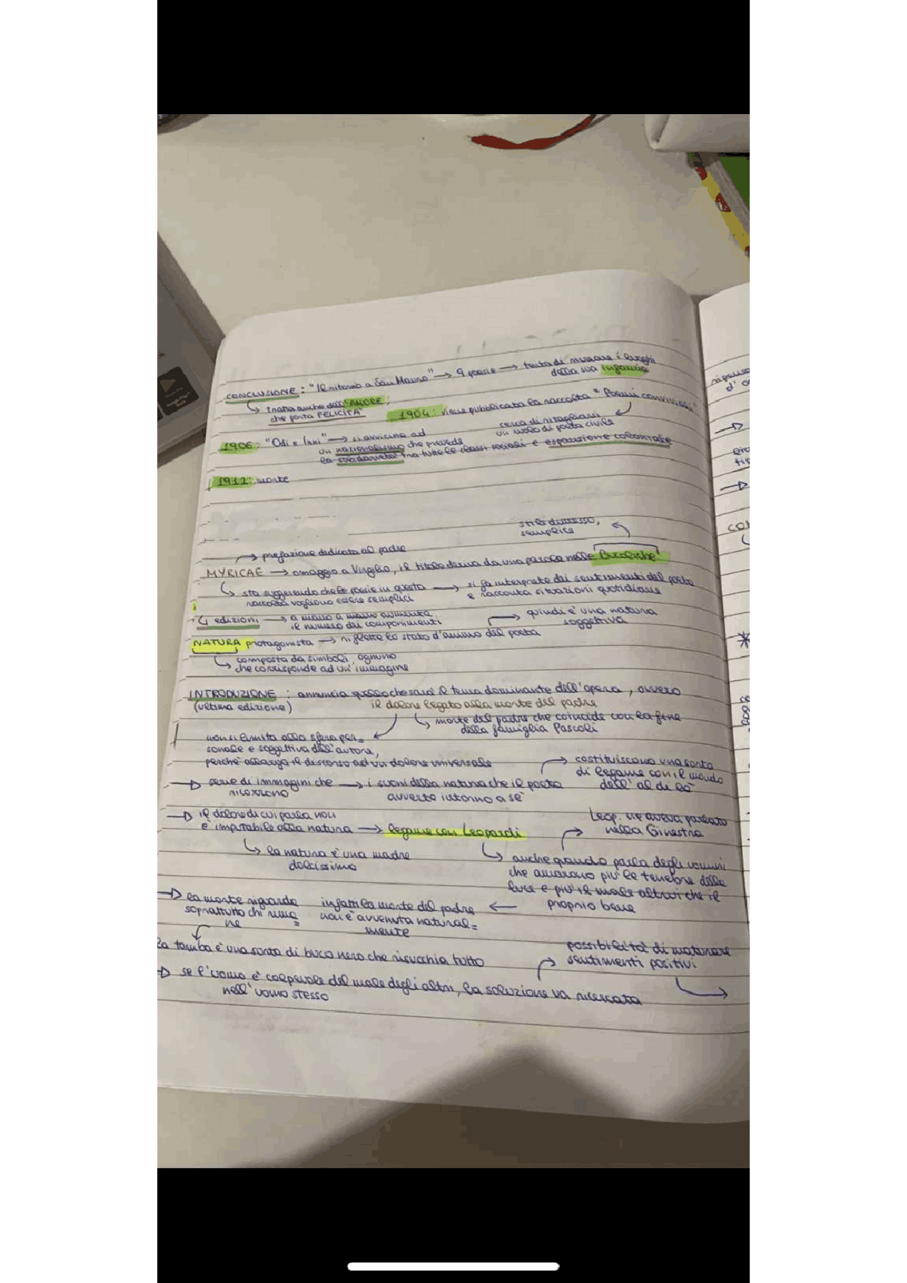 Appunti Giovanni Pascoli Schemi E Mappe Concettuali Di Italiano Docsity