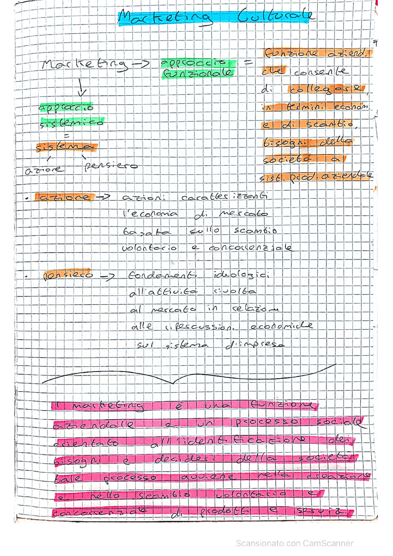 Marketing Culturale Appunti E Schemi Docsity