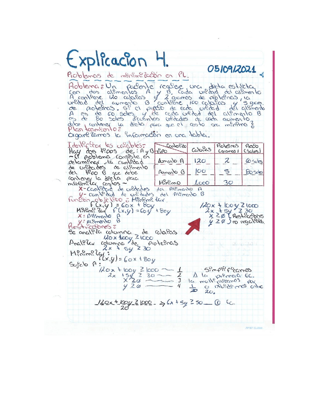 Explicacion metodo solver - Docsity