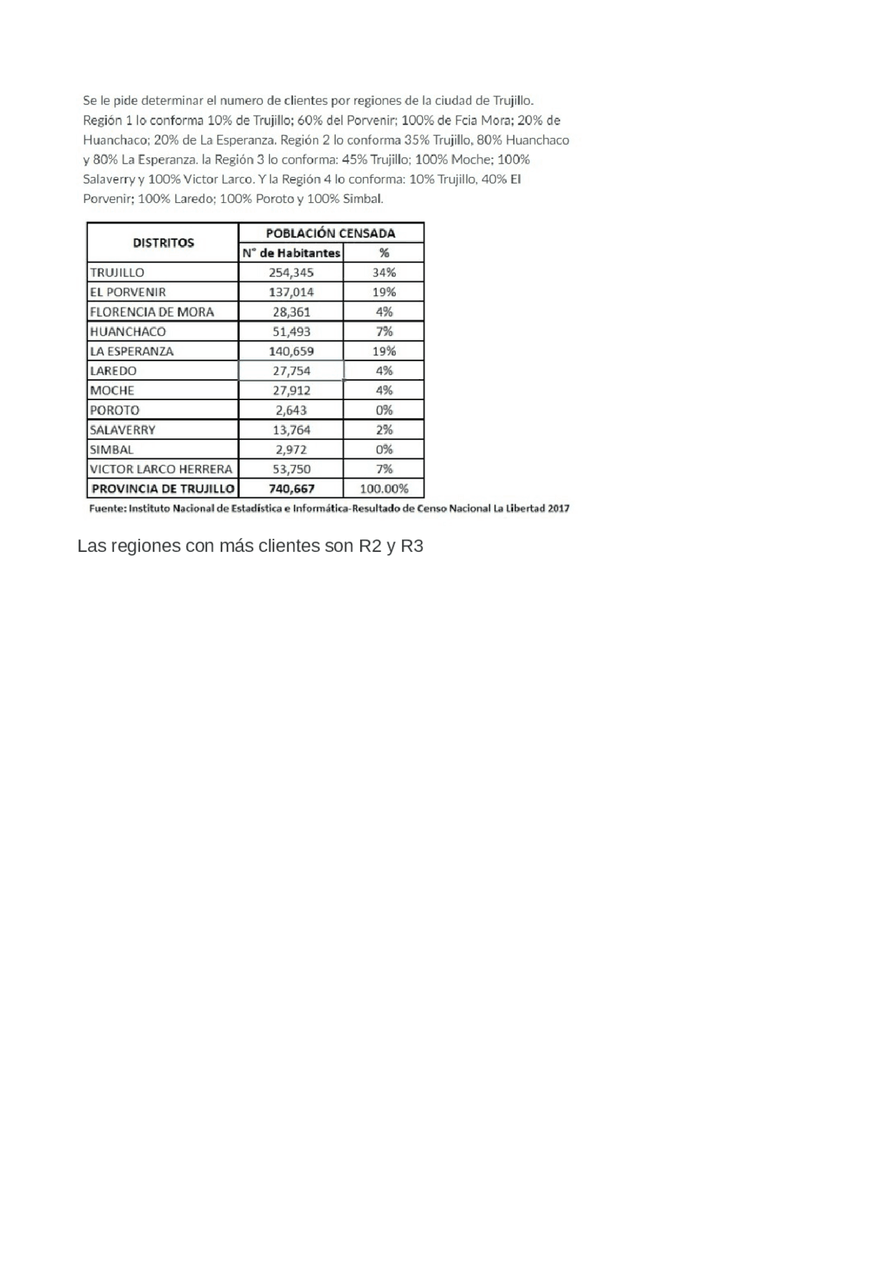 Ejercicios resueltos de metodo huff - Docsity