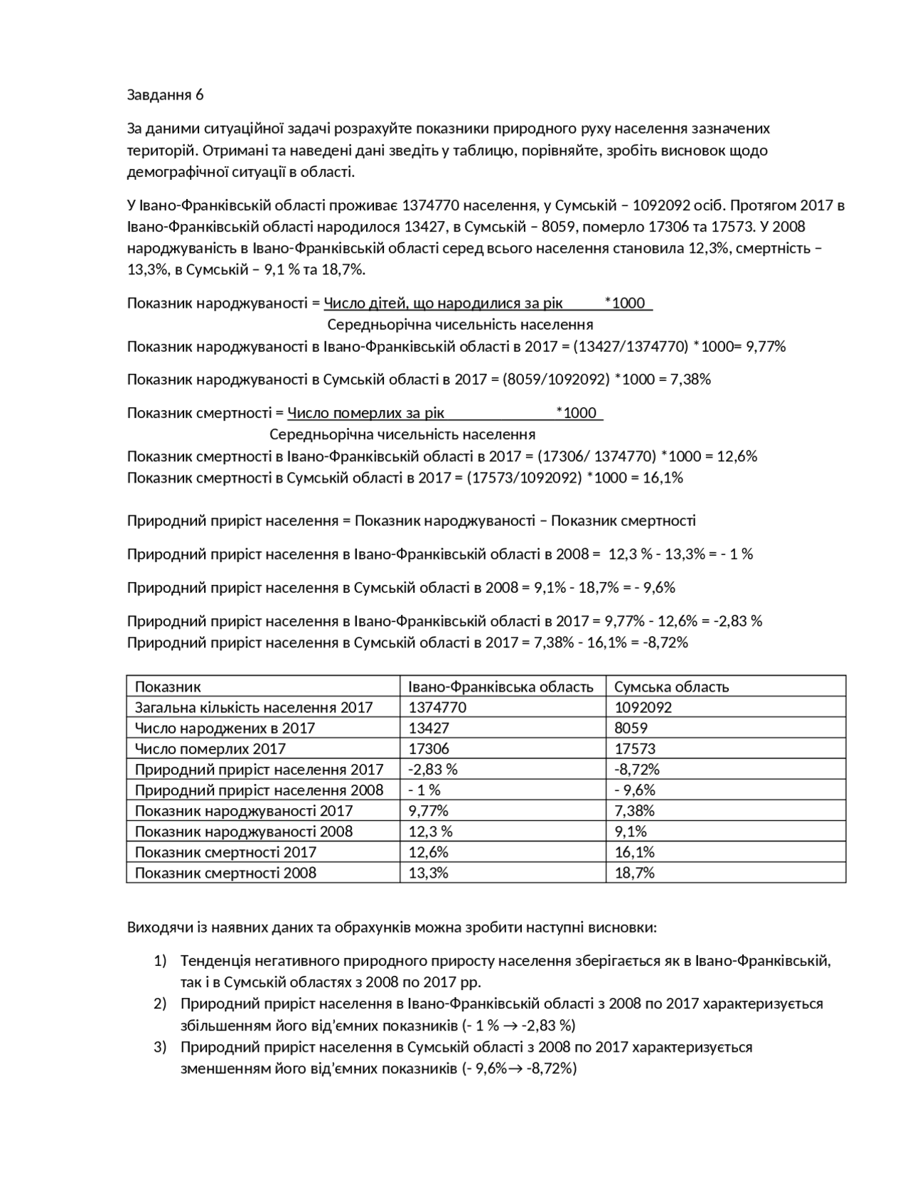 Соціальна медицина тема 1 Docsity