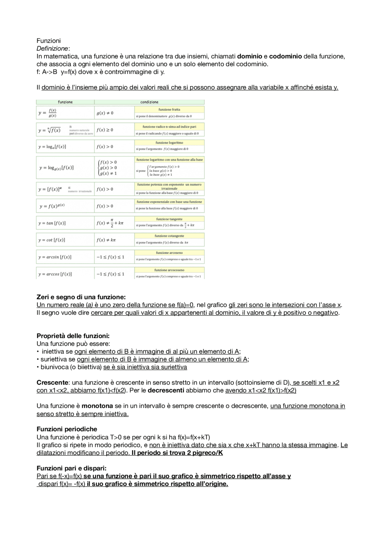 Riassunto E Schemi Sulla Classificazione Delle Funzioni Sintesi Del