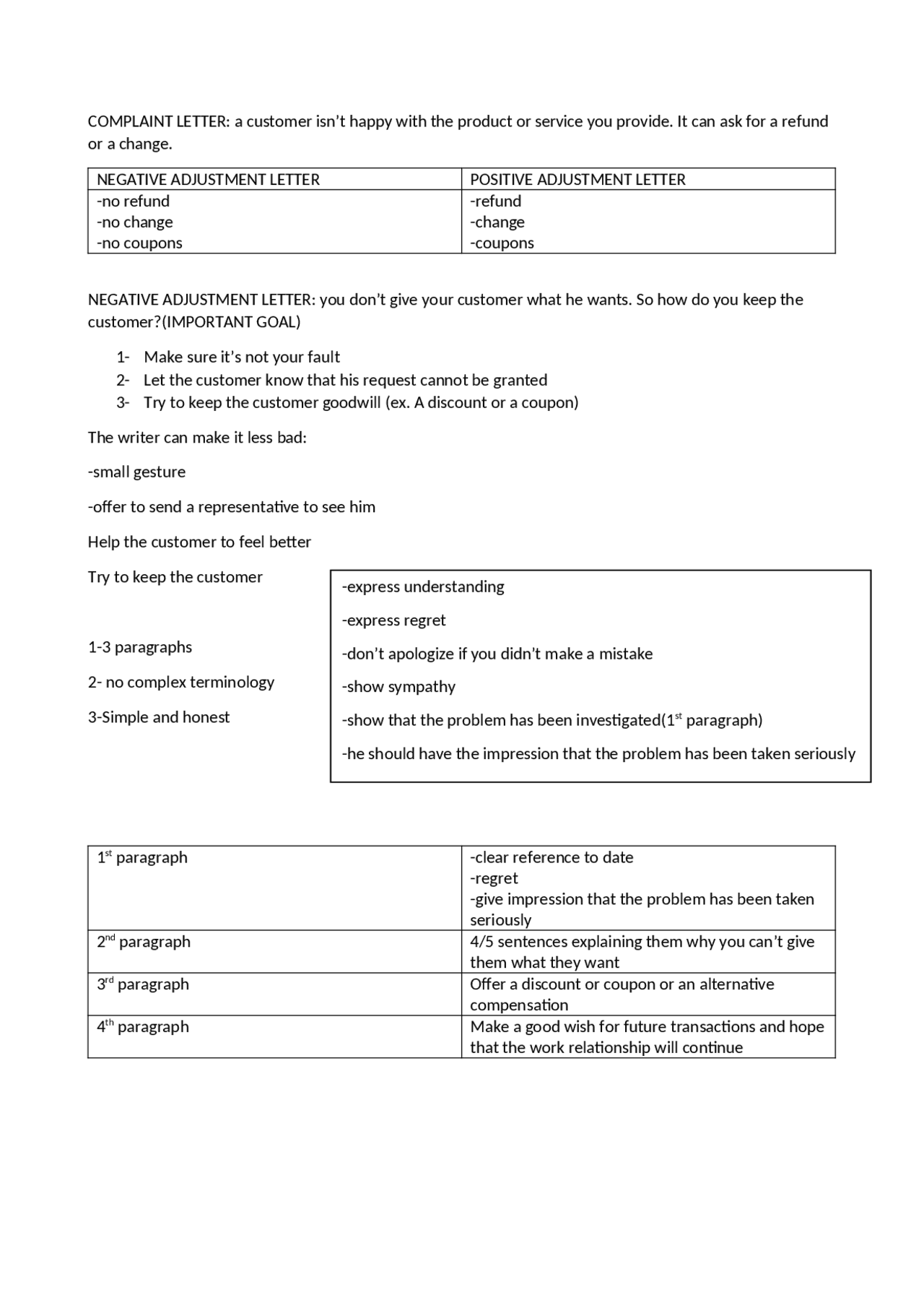 Schema Professional Writing - Adjustment Letter - Docsity