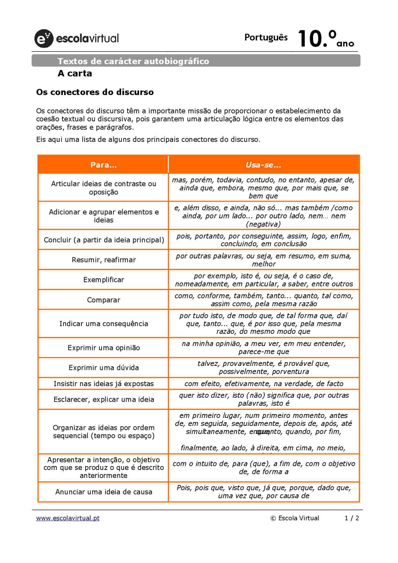 Resumo conectores de discurso - Docsity