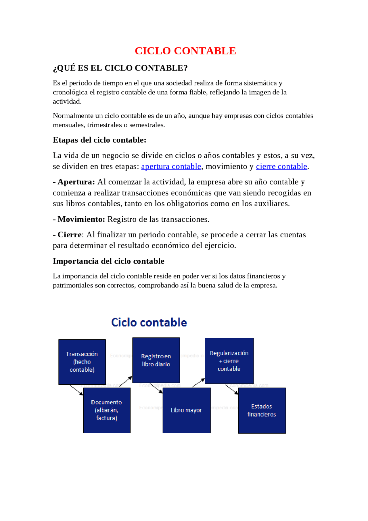 Ciclo Contable 9 Pasos Qué Es Un Ciclo Contable Y Cuáles Son Etapas?