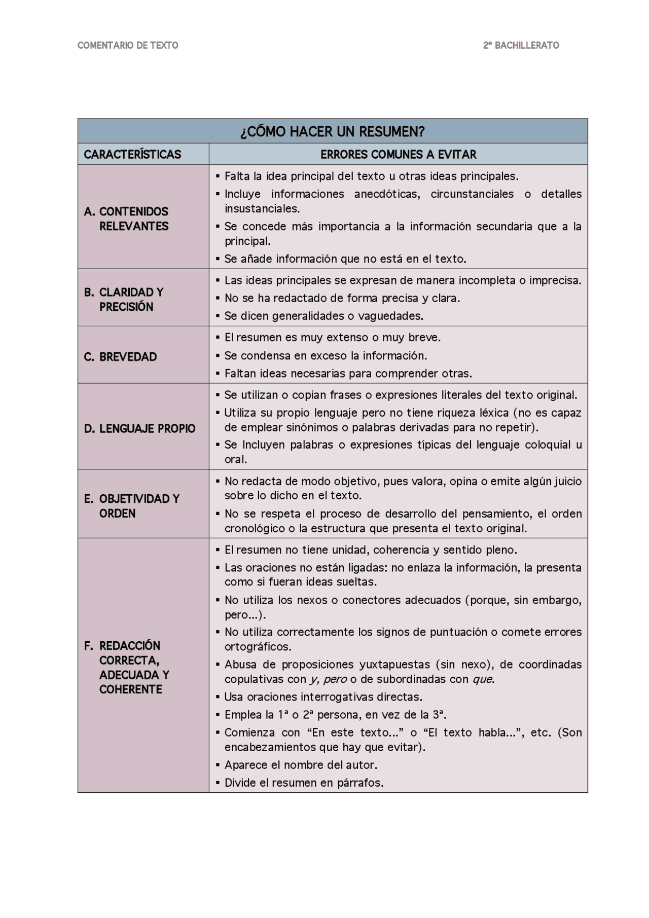Como hacer un resumen - Docsity