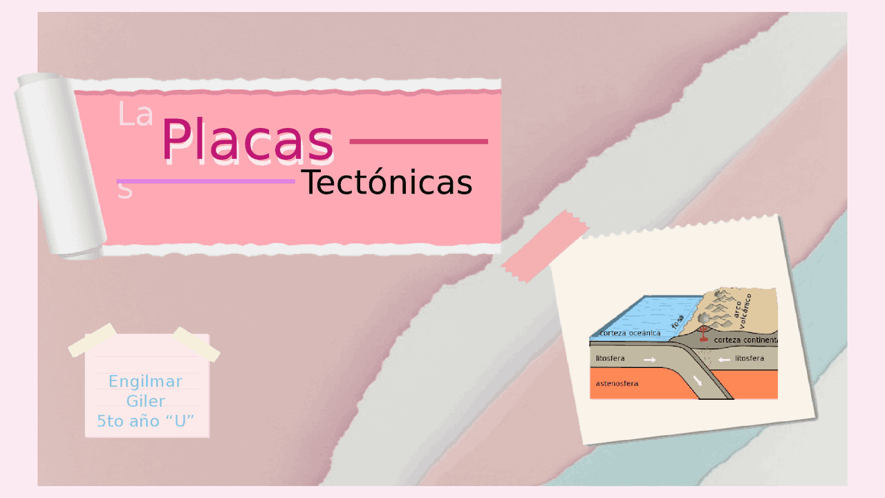 Las Placas Tectónicas Docsity
