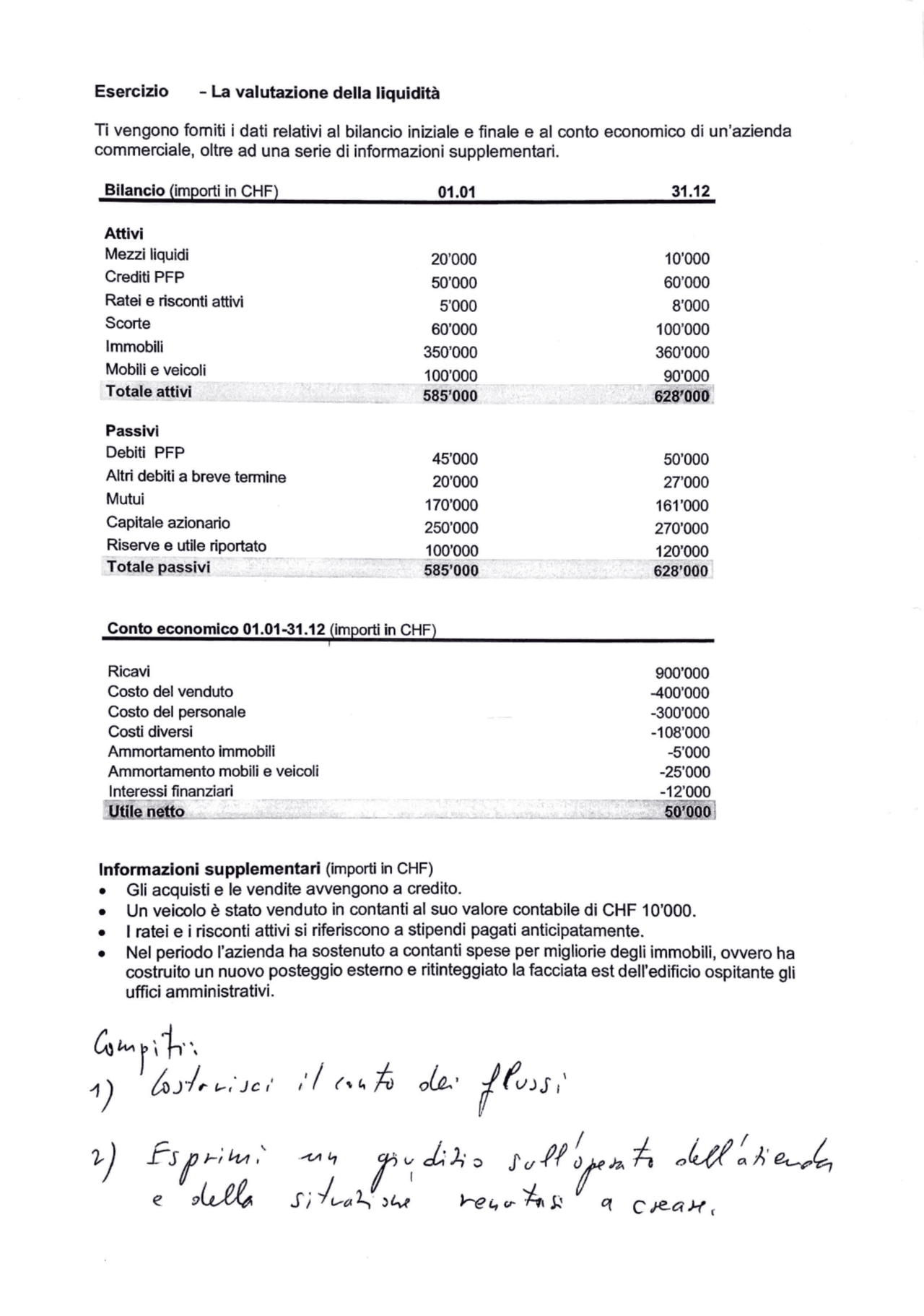 Contabilità E Processi Docsity