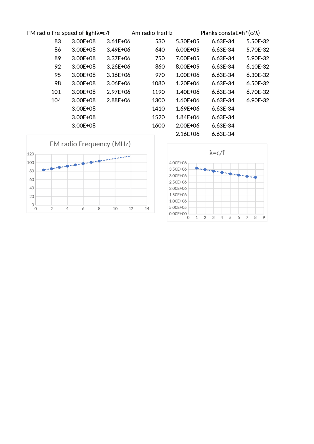 Paper..................................................................................... - Docsity